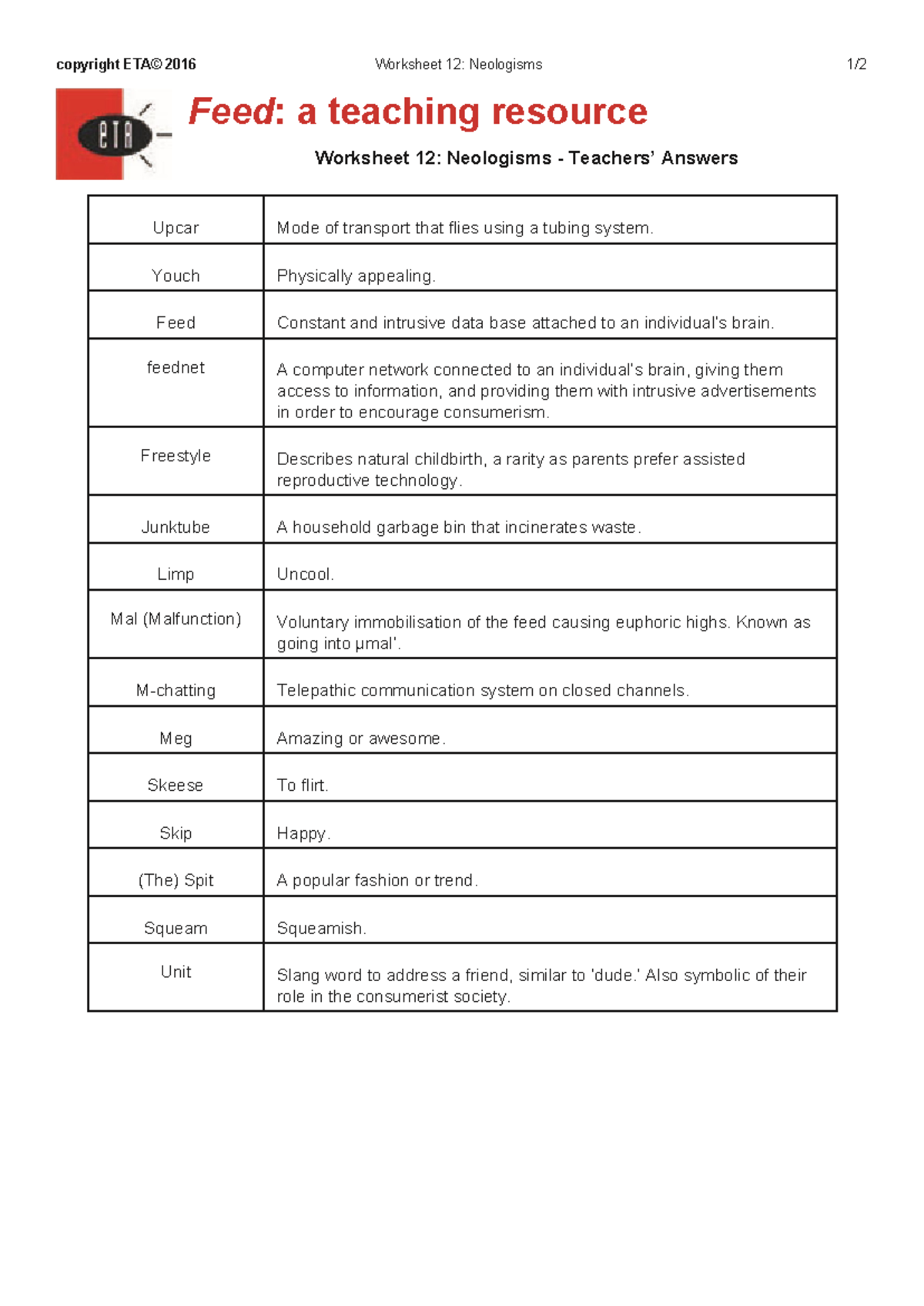Feed neologisms - copyright ETA© 2016 Worksheet 12: Neologisms 1/ Feed ...