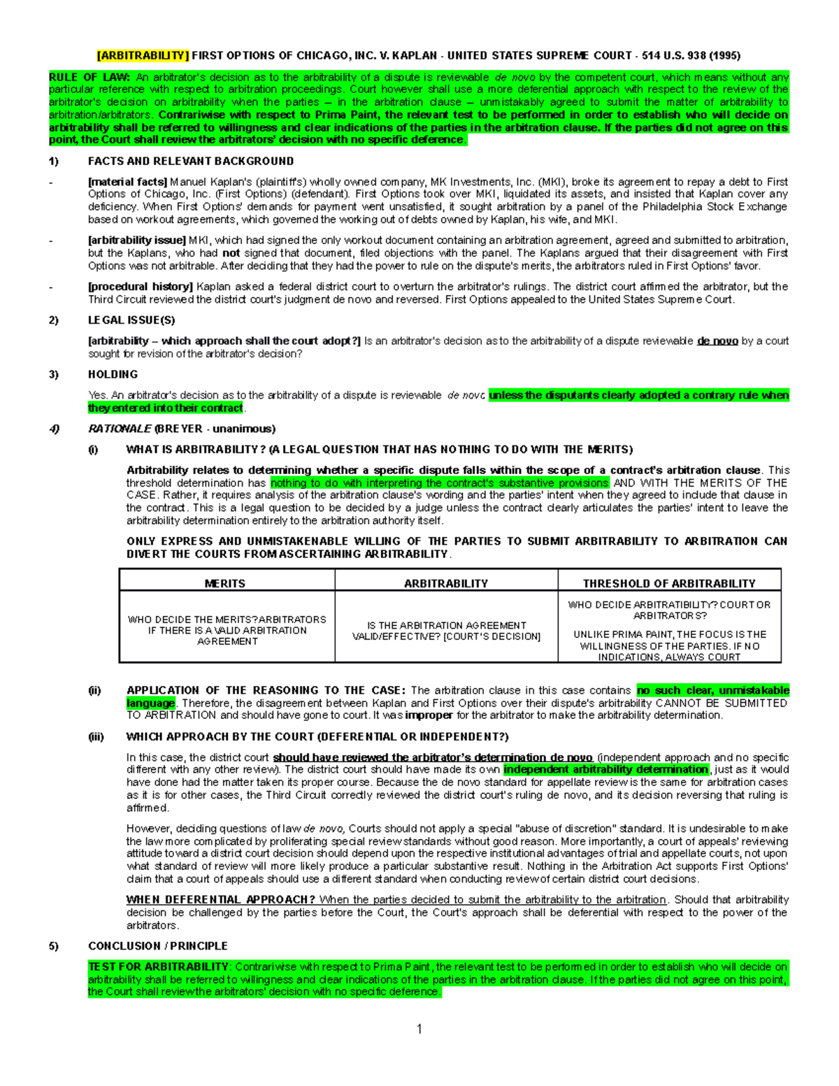 Case brief First Option V. Kaplan - [ARBITRABILITY] FIRST OPTIONS OF ...