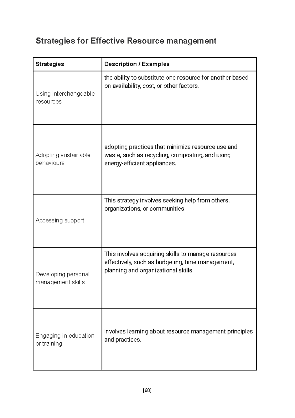Strategies for resource management - Strategies for Effective Resource ...