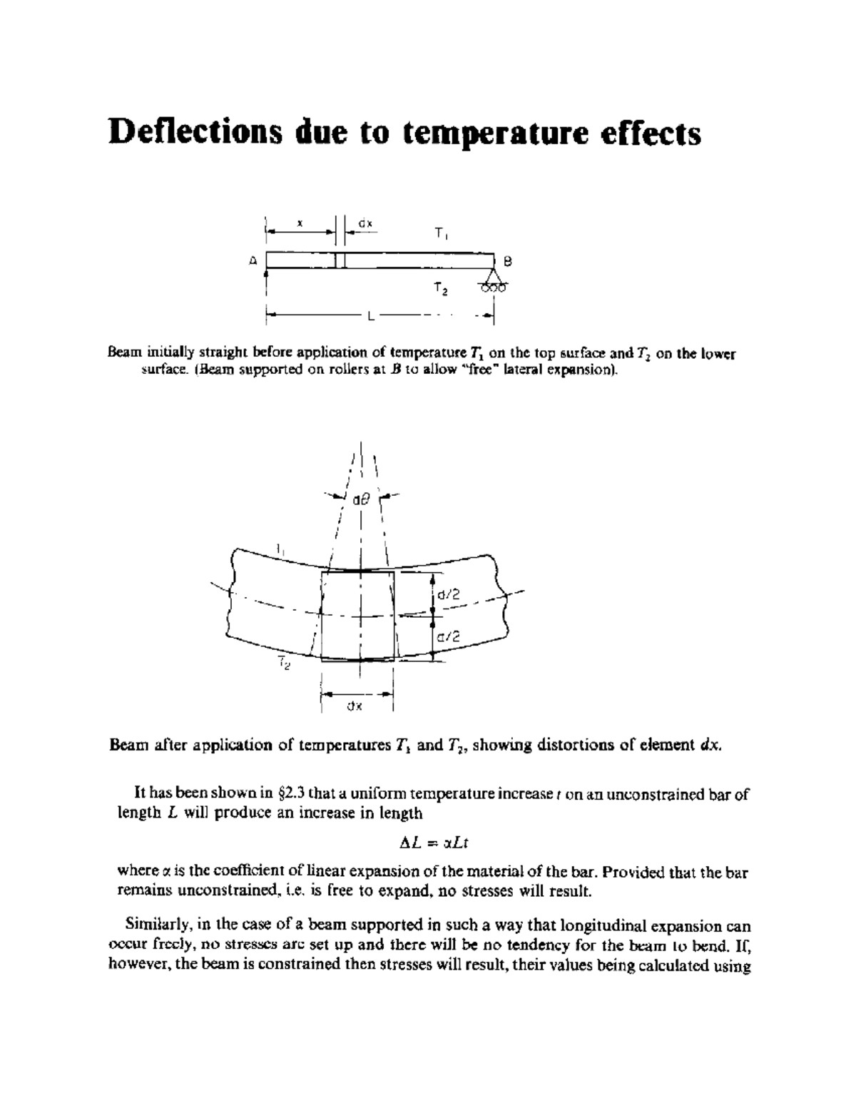 Definition Heat Deflection Temperature at Robin Bradley blog
