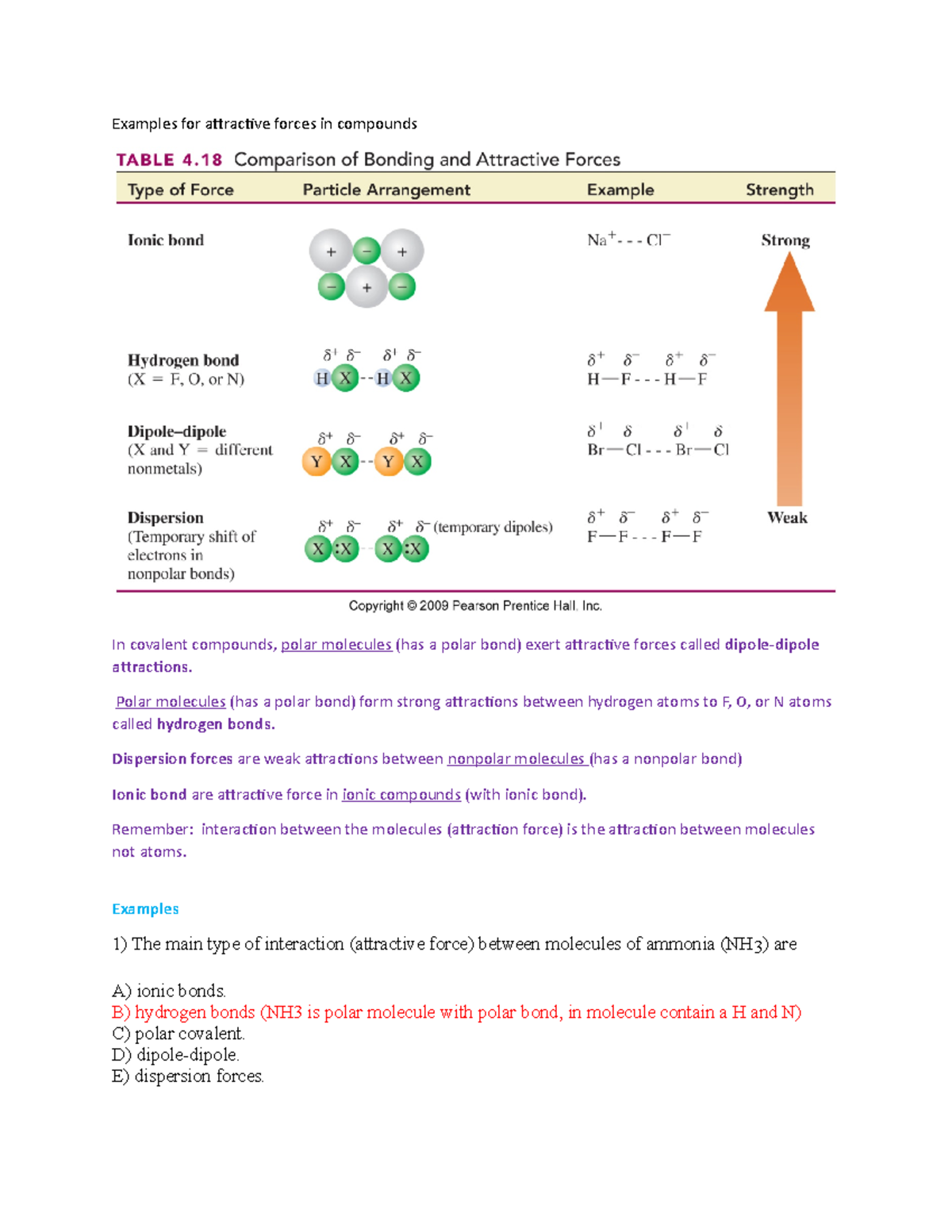 Examples for attractive forces in compounds - Polar molecules (has a ...