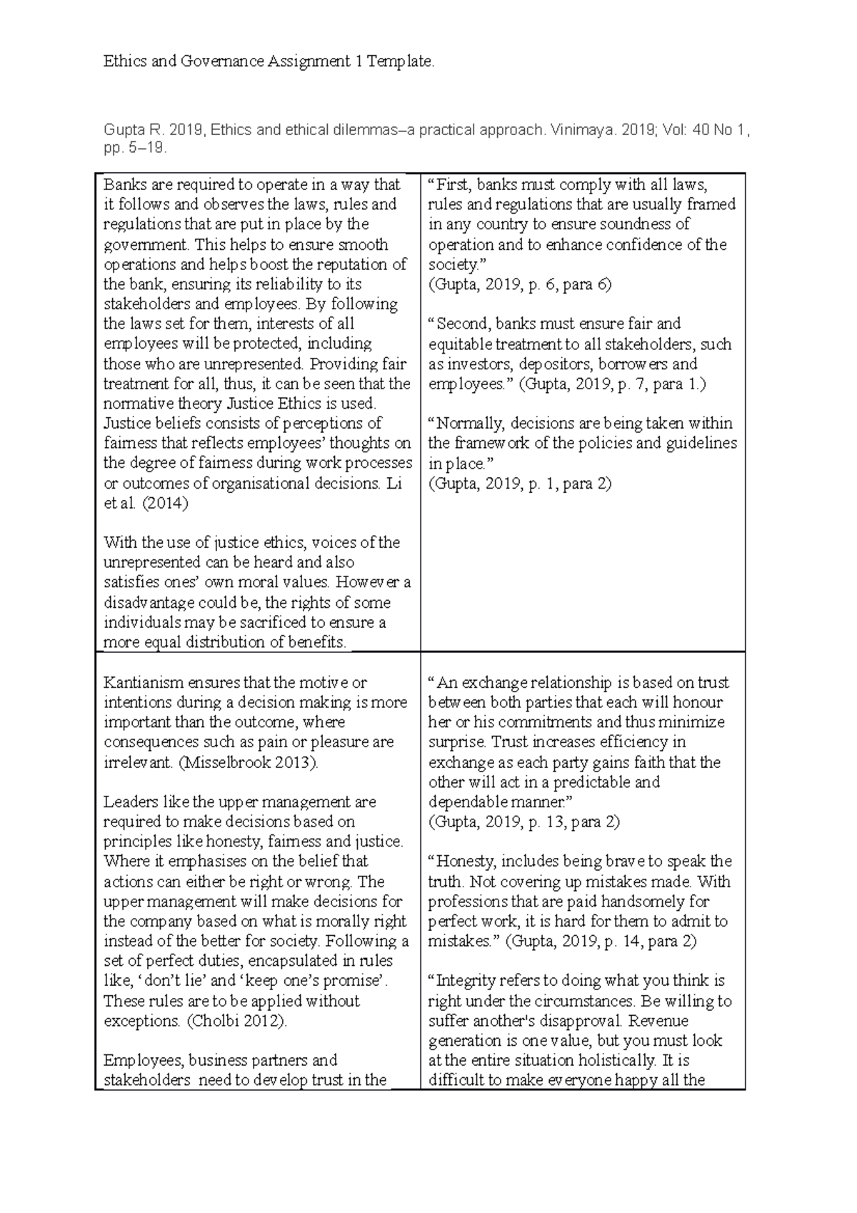 Ethics And Governance A1 - Gupta R. 2019, Ethics and ethical dilemmas–a ...