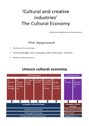Chapter-2-edited - Research paper - Chapter 2 THEMATIC REVIEW OF ...