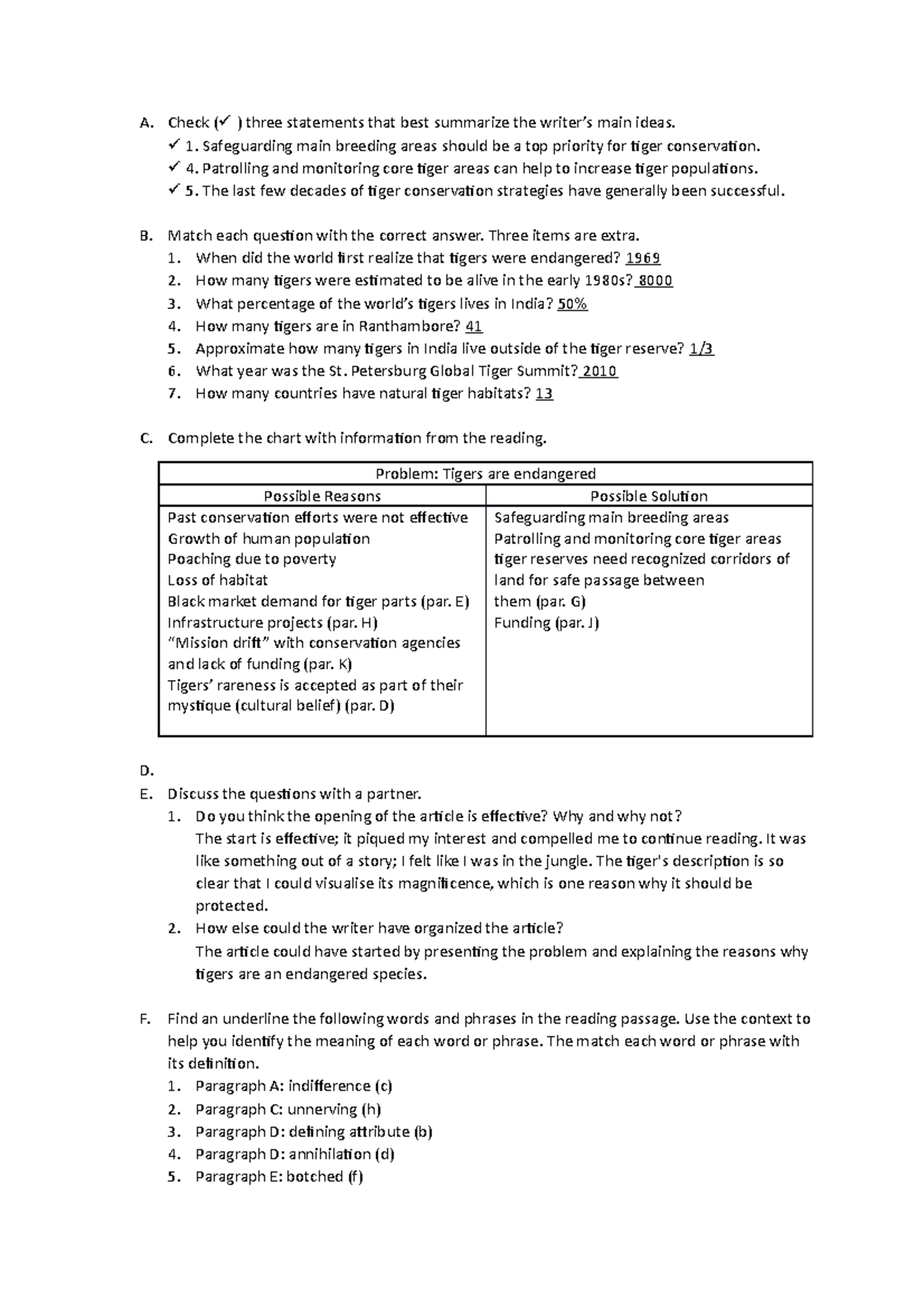 Lesson 3 practice A Cry For The Tiger - A. Check ( ) three statements that best summarize the ...