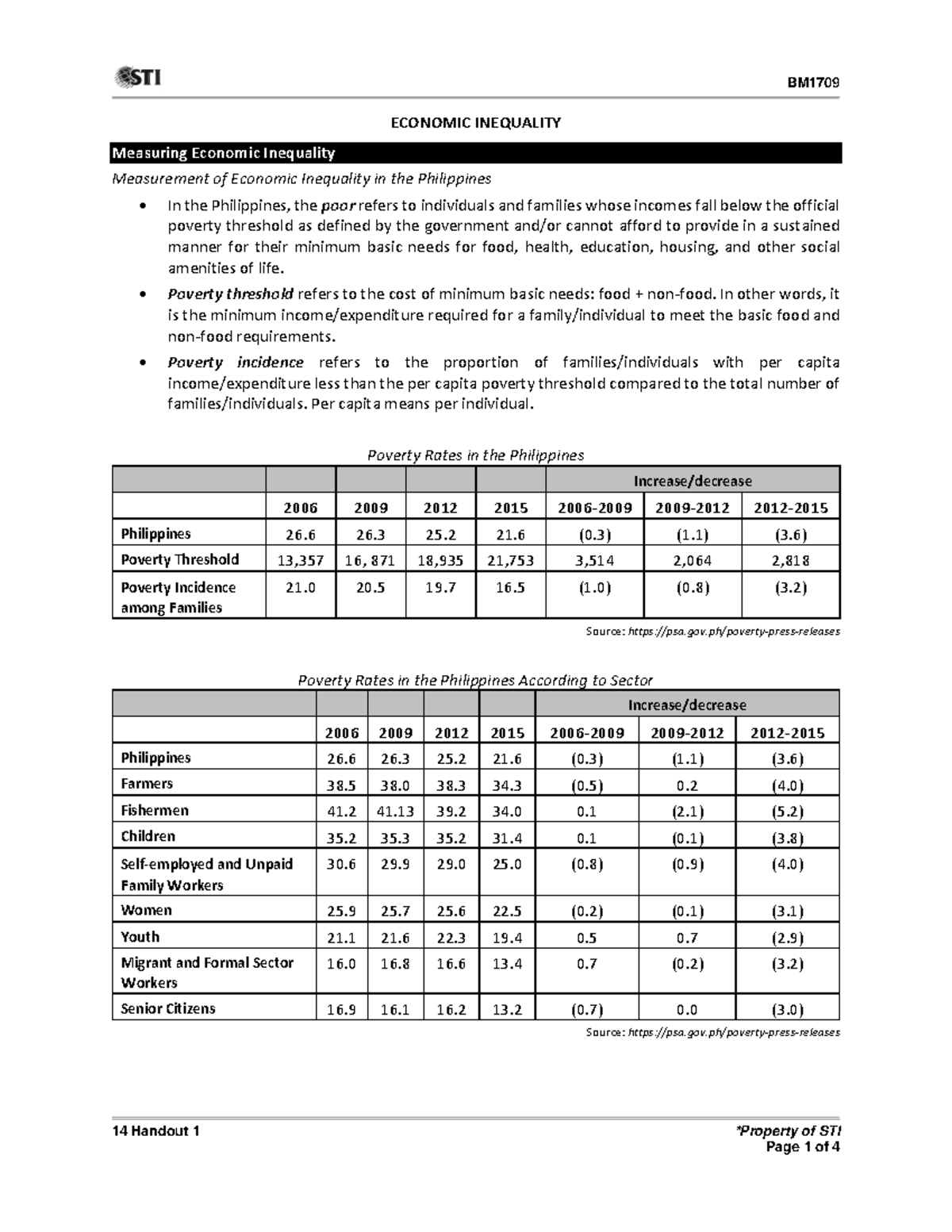 14 Handout 1 Economics- Inequality - 14 Handout 1 *Property of STI ...