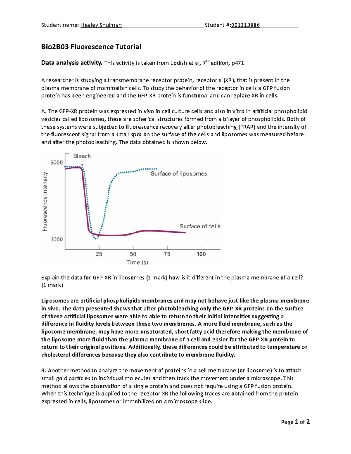 Tutorial Assignment 3 - Taken with Dr. Dej. - Student name: Healey Student Bio2B03 Fluorescence ...