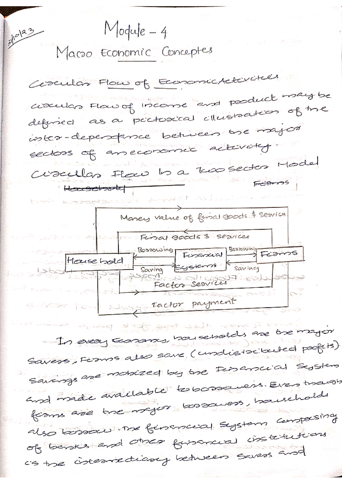 Module 4 economics ktu notes - Industrial Economics & Foreign Trade ...