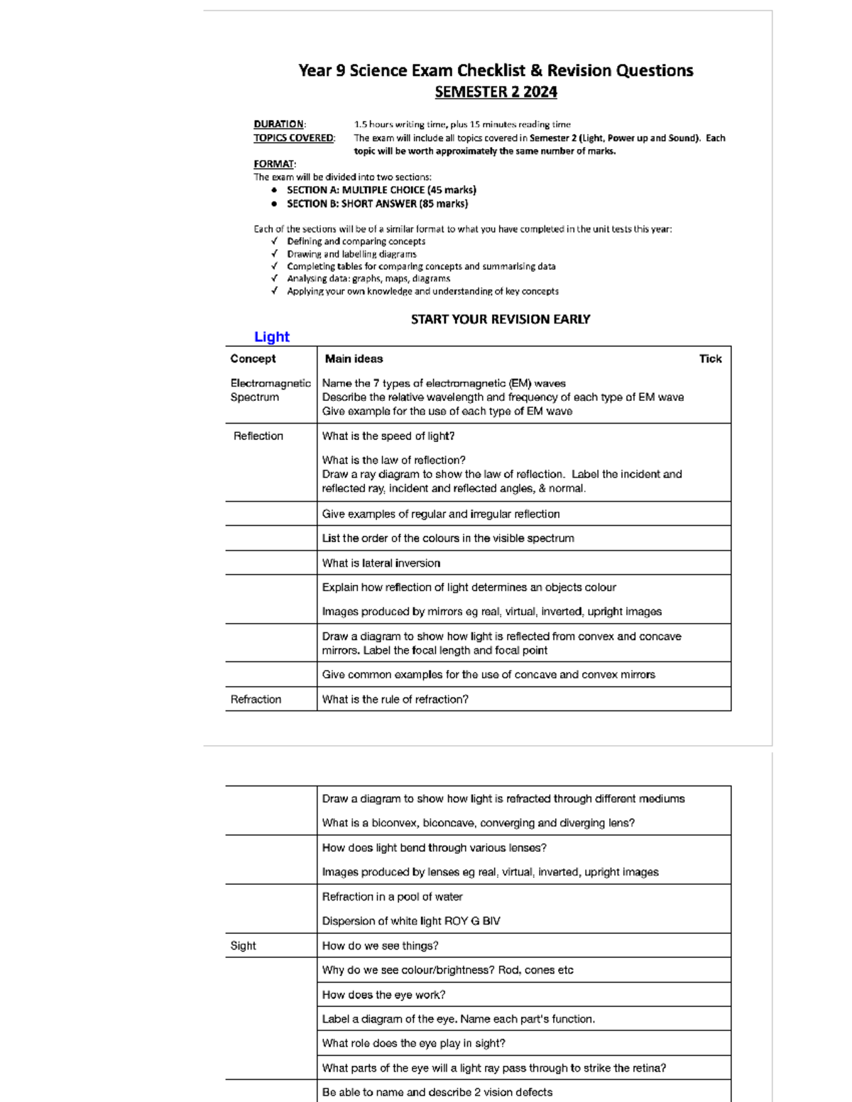 Copy of S2 Exam Checklist & Revision Questions - Google Docs - Year 9 ...