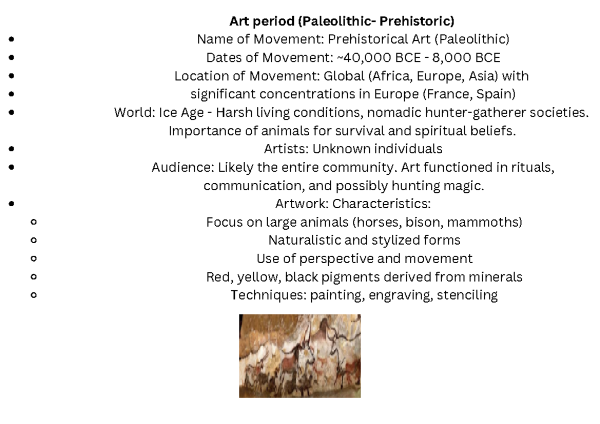 Modern Artistry - Art period (Paleolithic- Prehistoric) Name of ...