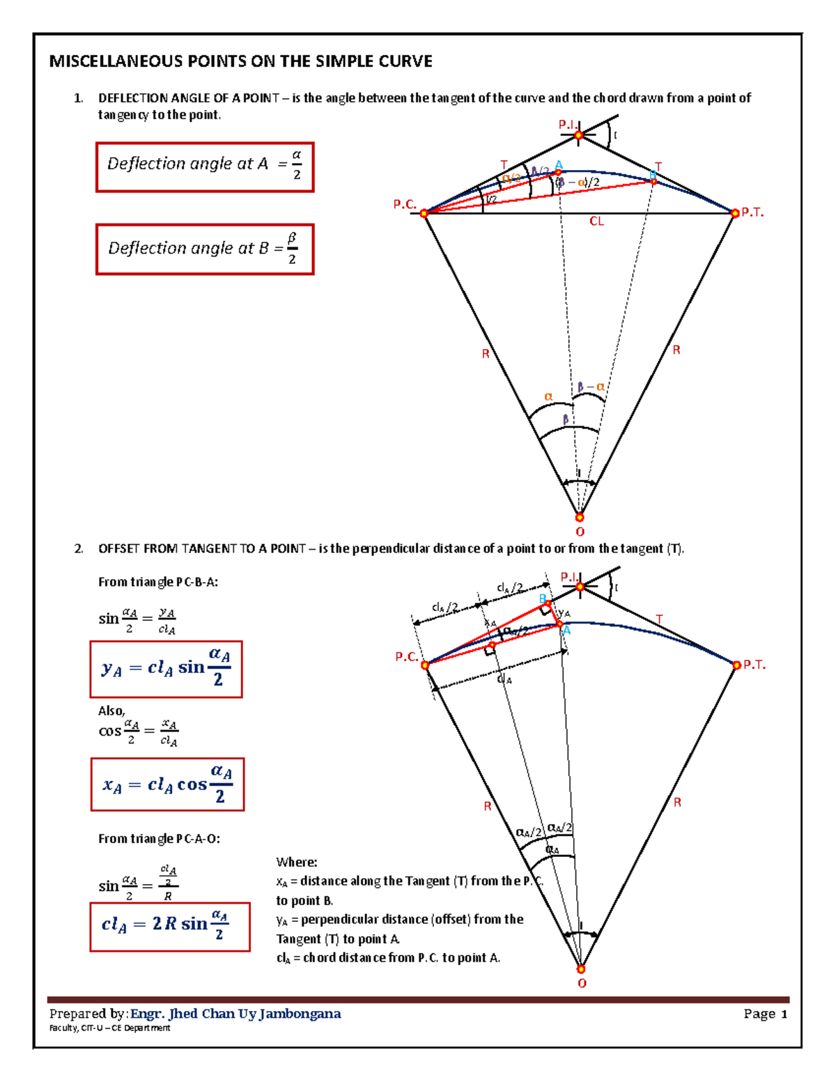 Topic 2 Miscellaneous Points ON THE Simple Curve - Prepared by:Engr ...
