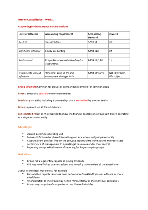 Module 2C (I) FAIR Value Adjustments AND Income TAX Effects ( Tutorial ...