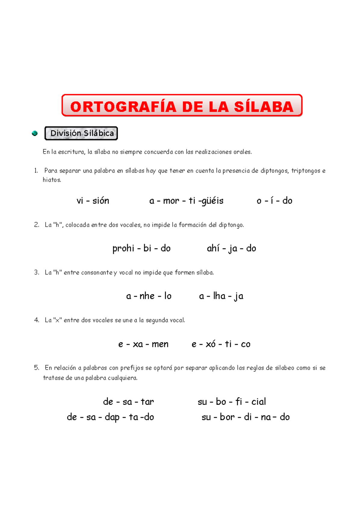 3SEM 3 Silaba - Hola - ORTOGRAFÍA DE LA SÍLABA División Silábica En la ...
