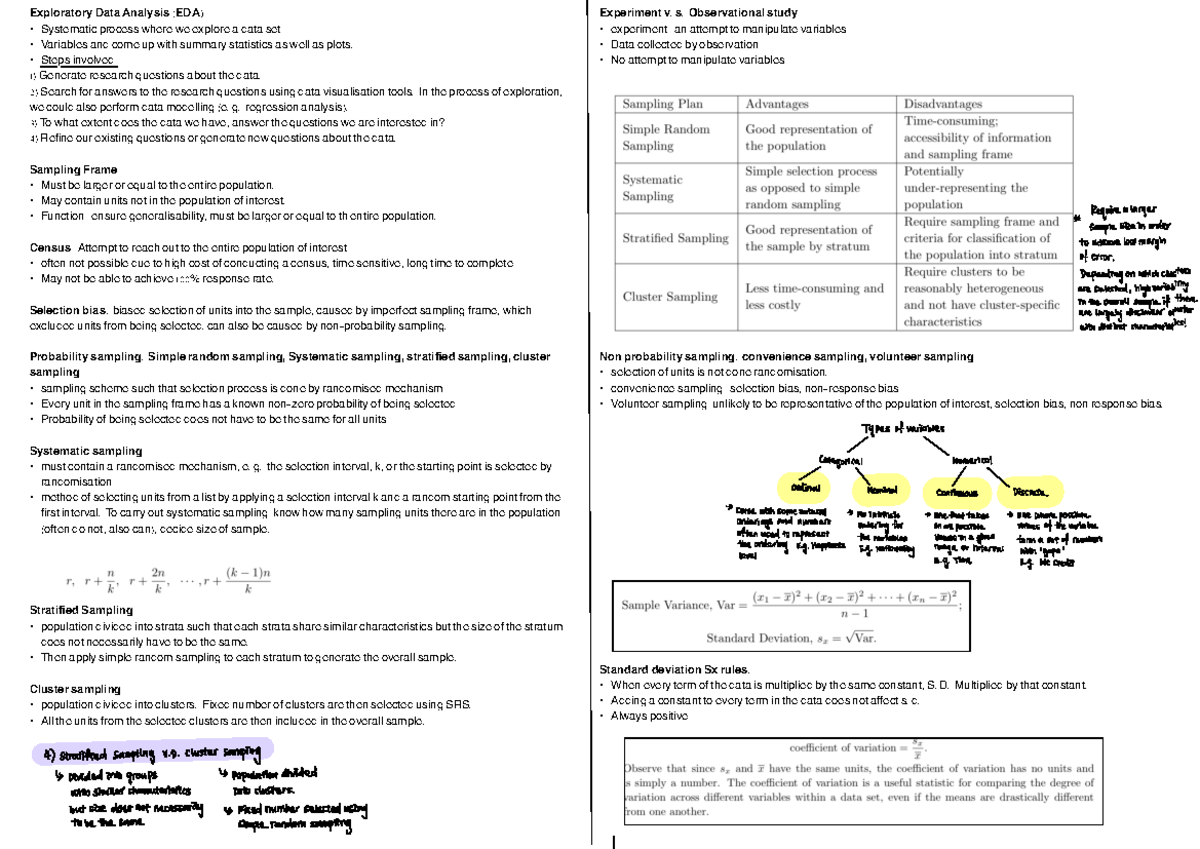 Mid Term Cheat Sheet - Summary note for GEA1000 for preparation of ...