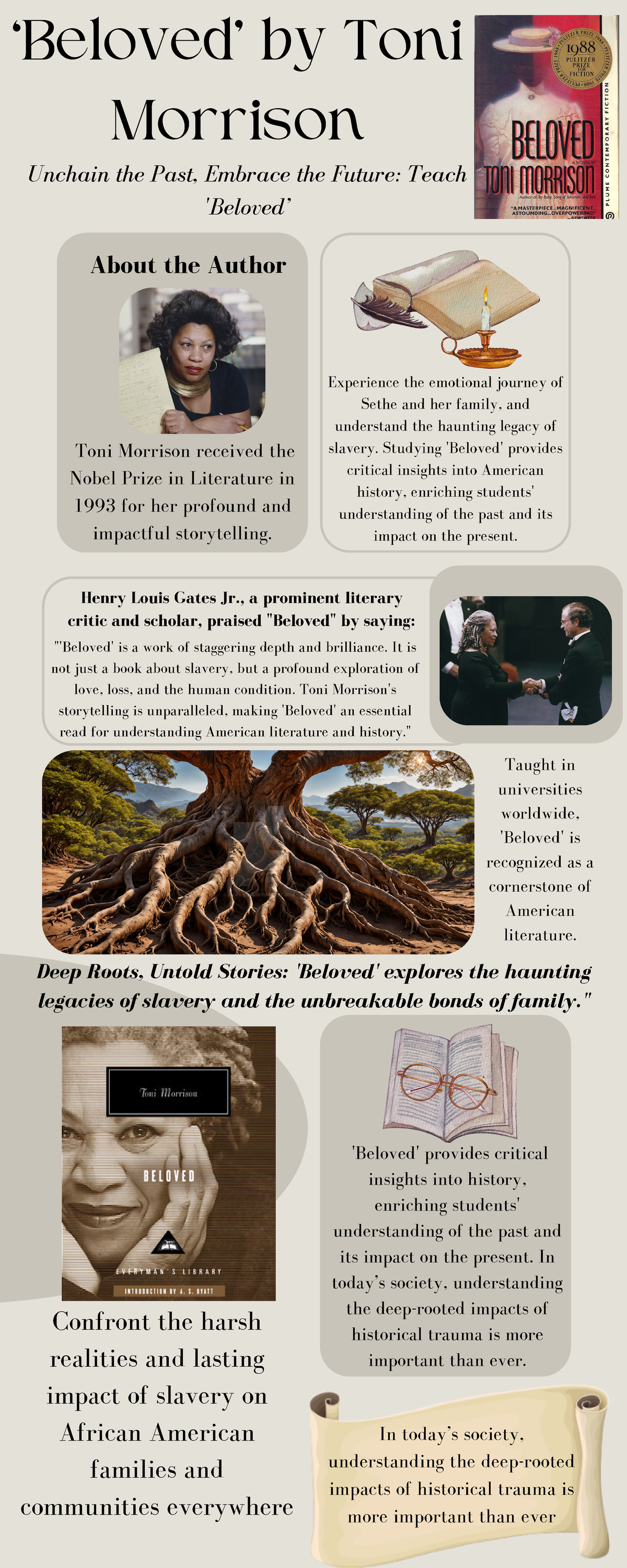 Study GuideStudy Guide - ‘Beloved’ by Toni Morrison Toni Morrison ...