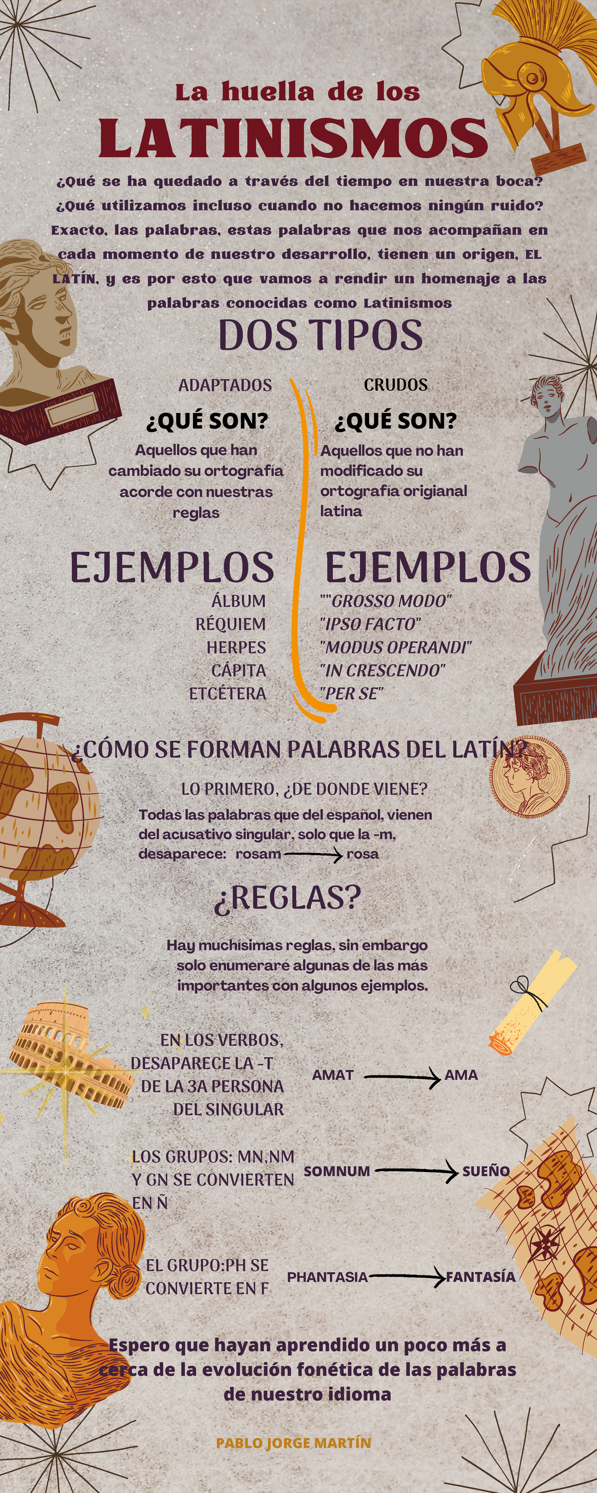 Infografía Latinismos - LATINISMOS EN LOS VERBOS, DESAPARECE LA -T DE ...