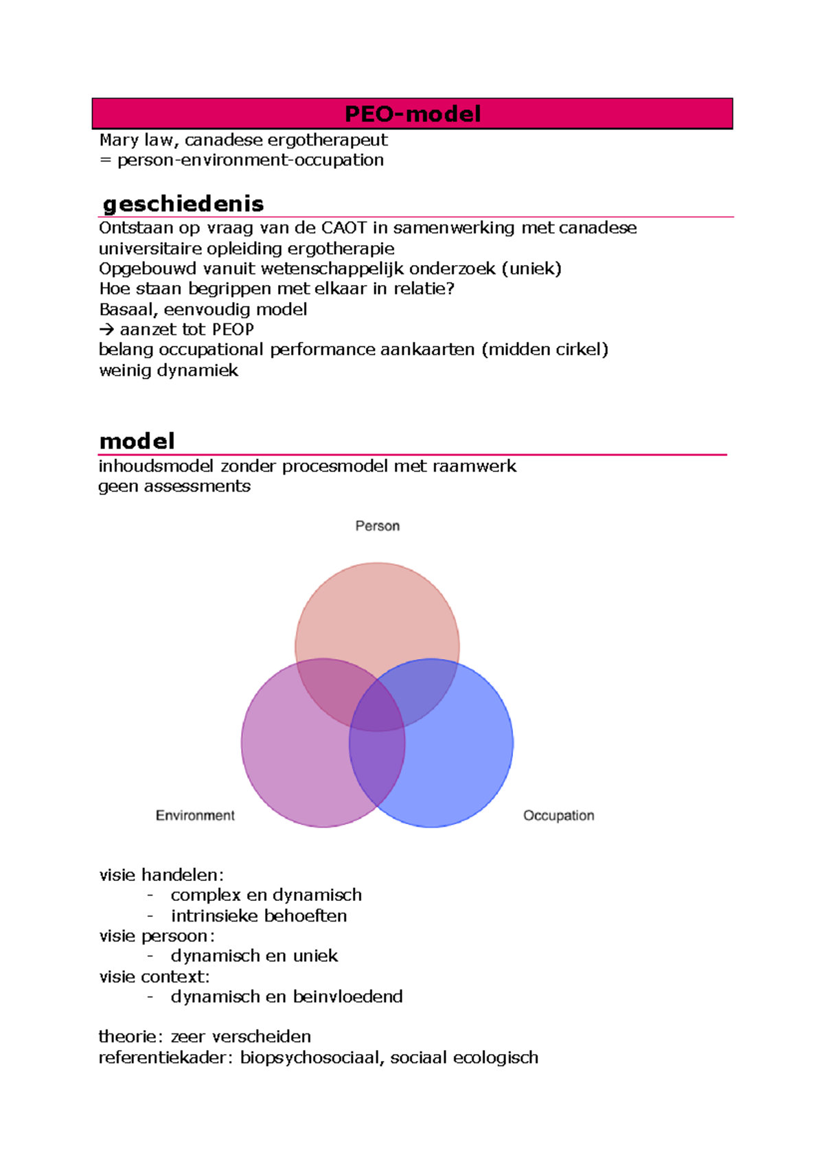 PEO - 1ste jaar ergotherapie - PEO-model Mary law, canadese ...