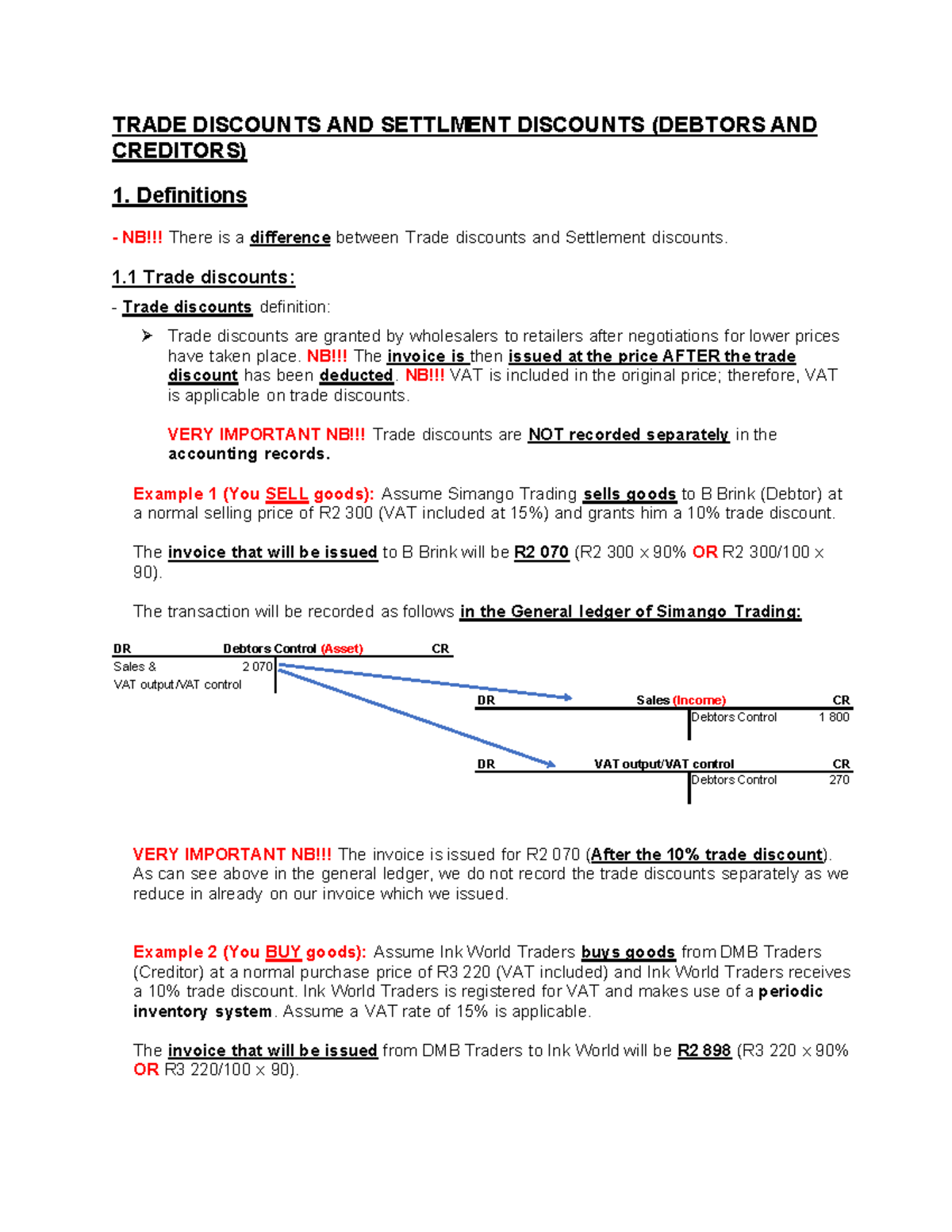 Summary+-+Discounts+ Debtors+and+creditors - TRADE DISCOUNTS AND ...