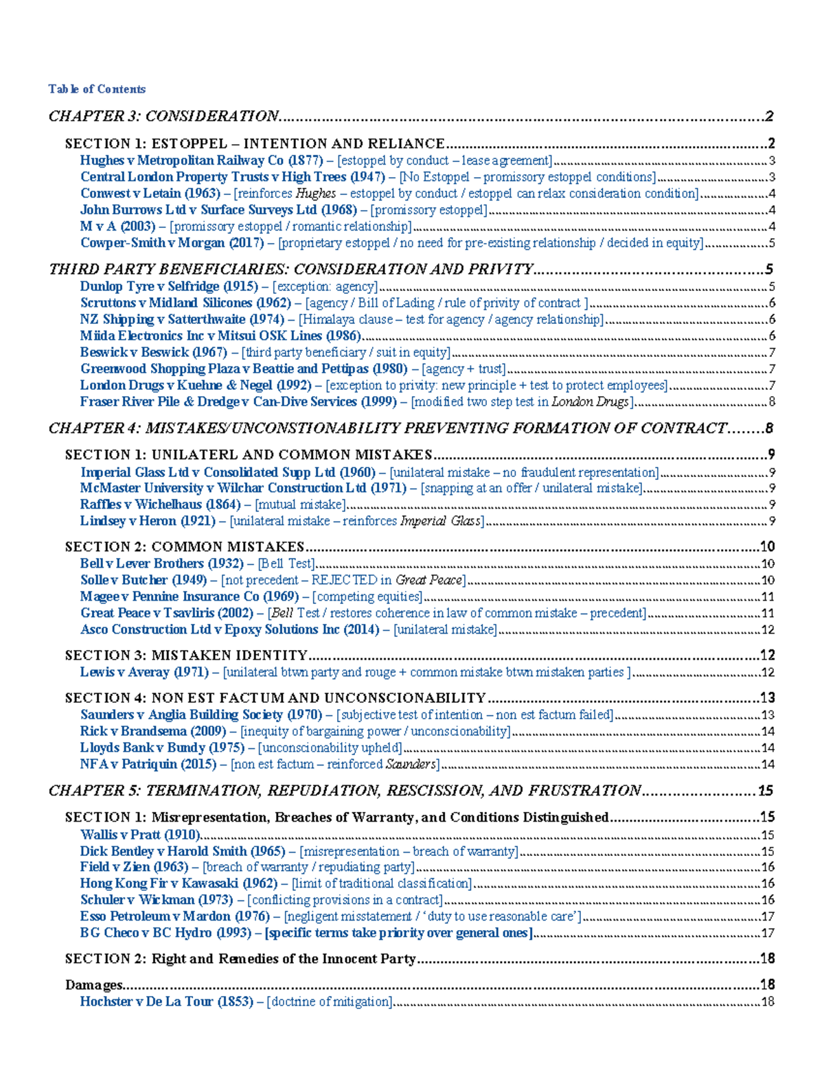 sem 2 contracts Summary - Table of Contents CHAPTER 3: - Studocu