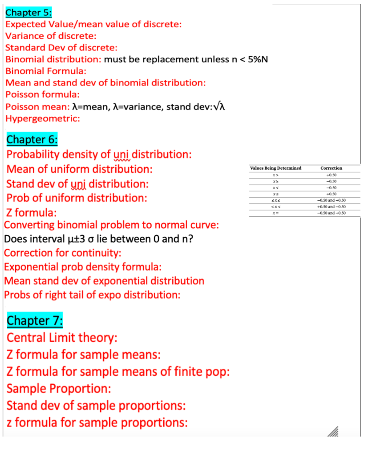 BU255 Cheat sheet - BU255 - Studocu