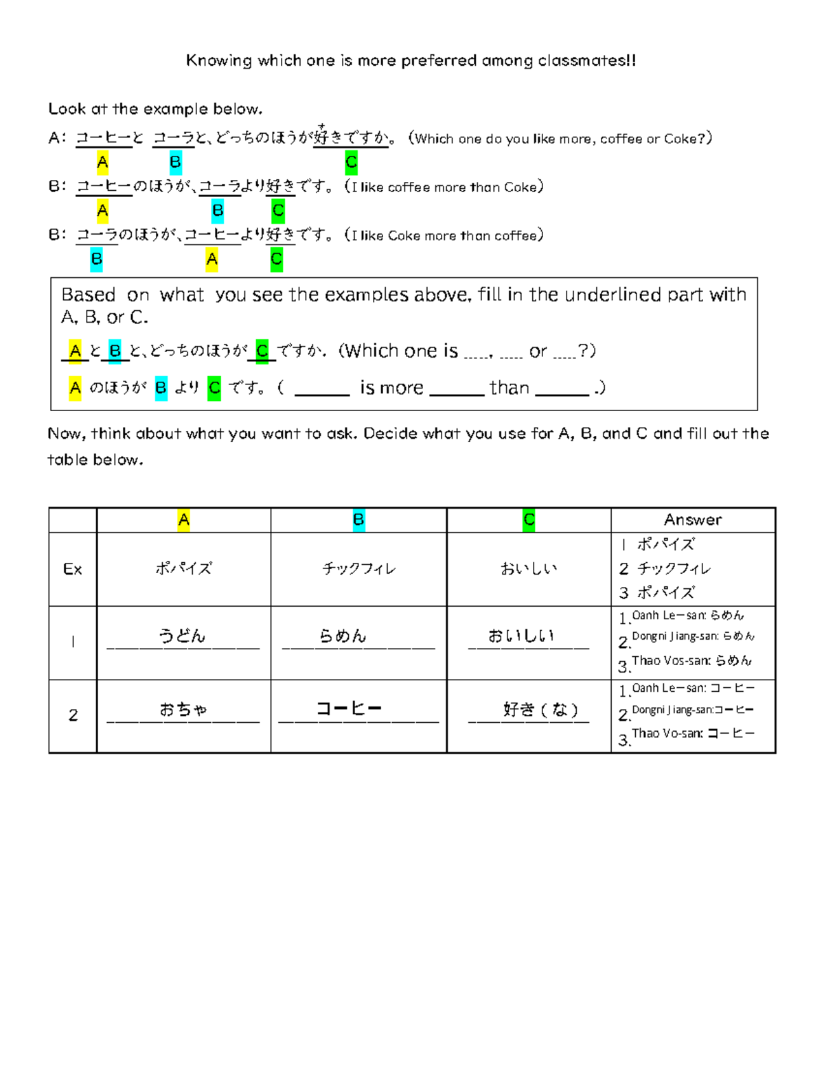 030121 Breakout 1 - None - Knowing which one is more preferred among ...