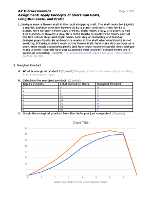 3.1.5Practice Apply Concepts of Demand and Shifts of Demand Curves - AP ...