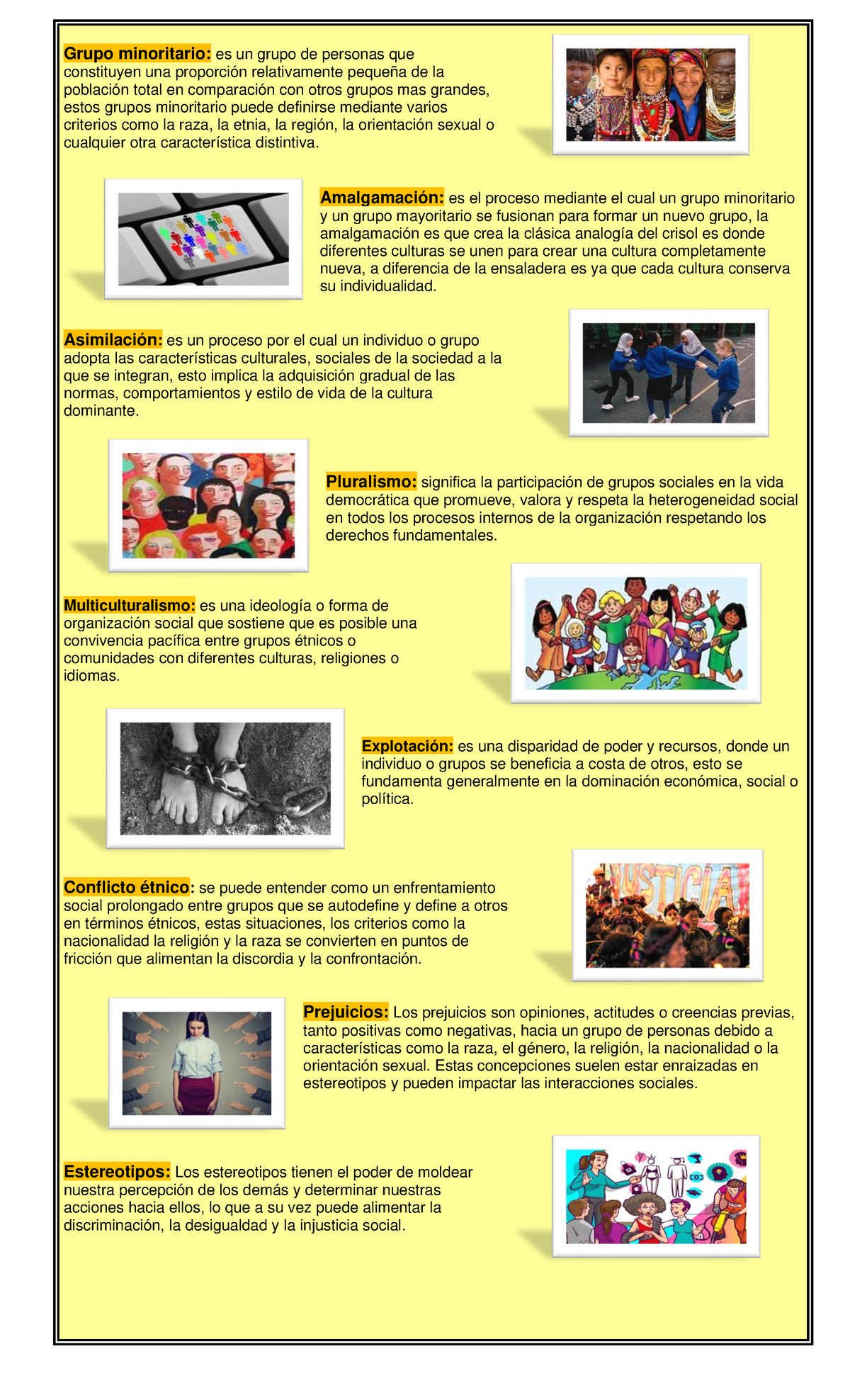 Tarea semana 10 - respuesta concreta - Grupo minoritario: es un grupo ...