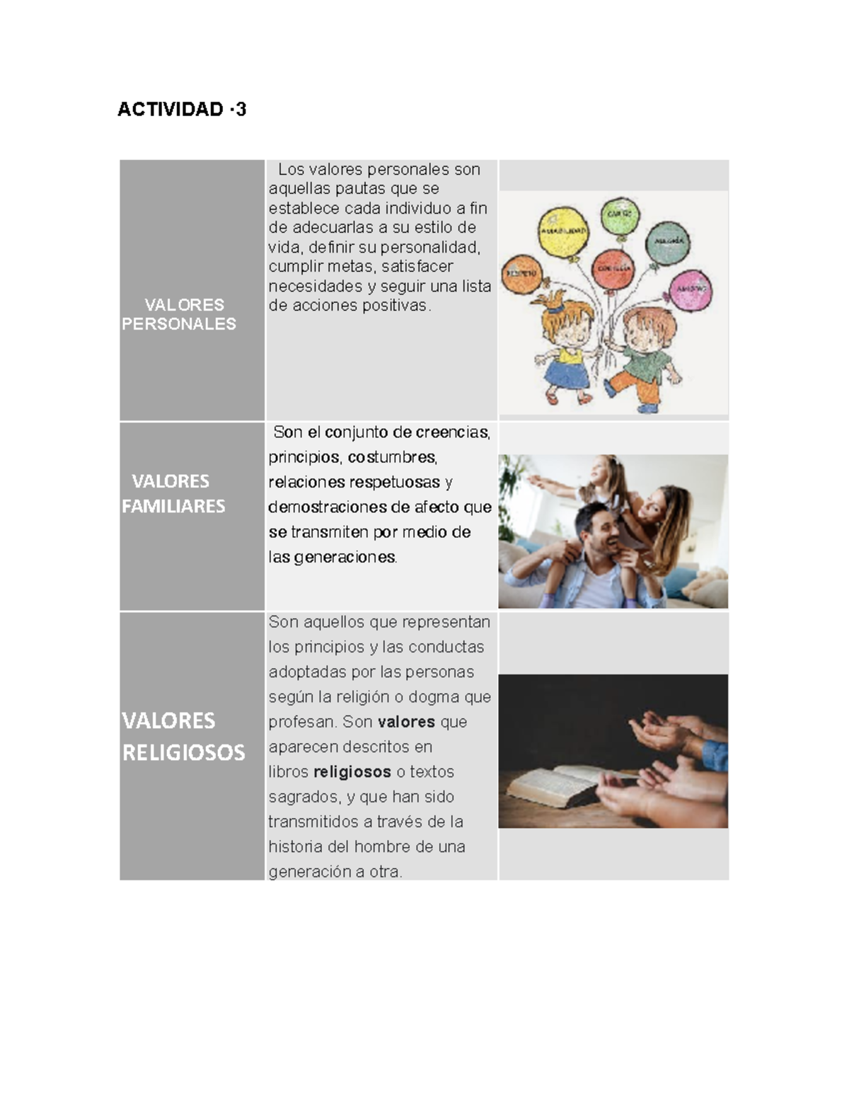 Actividad #3 Tipos DE Valores - ACTIVIDAD · 3 VALORES PERSONALES Los ...