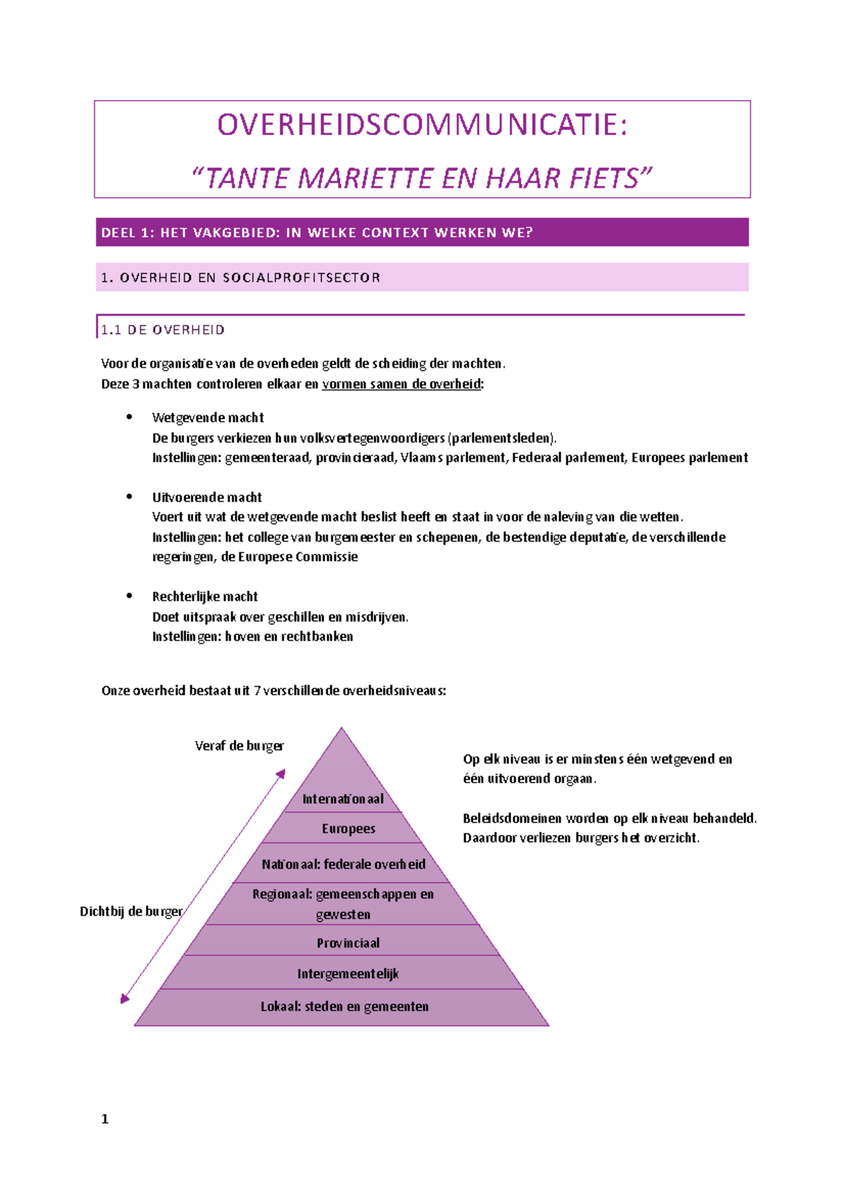 Samenvatting Overheid - Tante Mariette en haar fiets - Artevelde ...