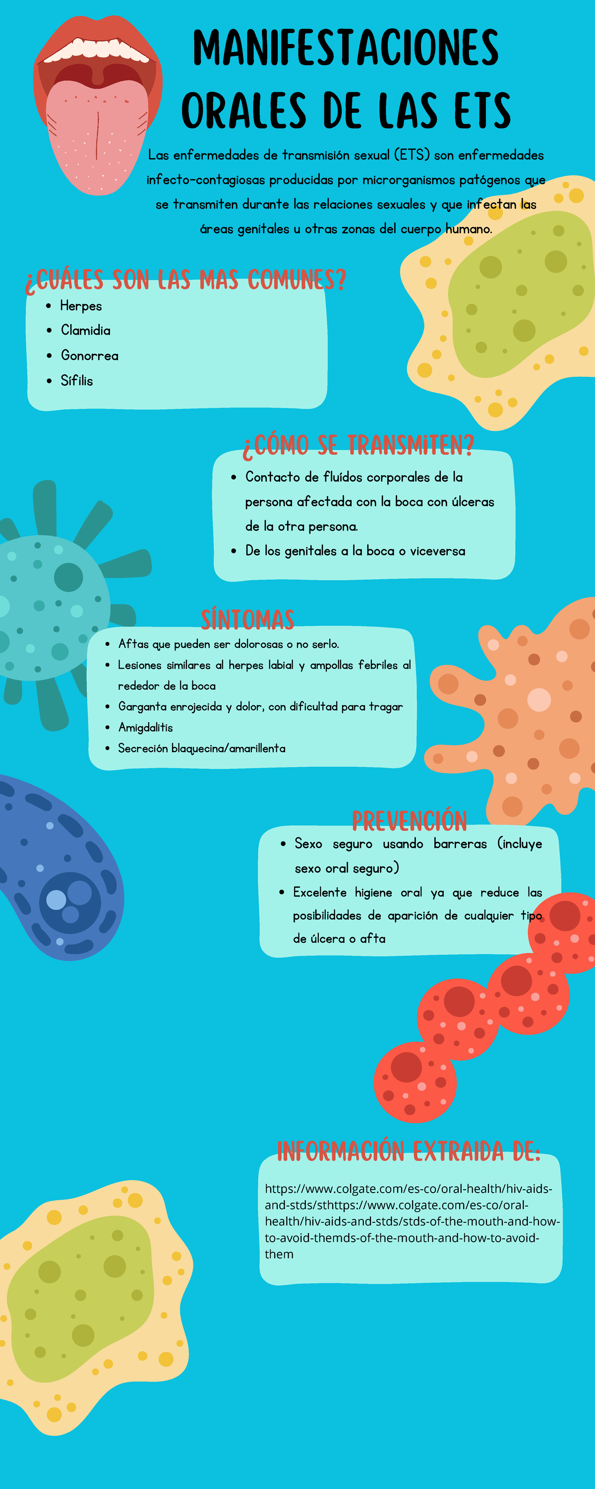 Manifestaciones Orales DE LAS ETS - MANIFESTACIONES ORALES DE LAS ETS ...