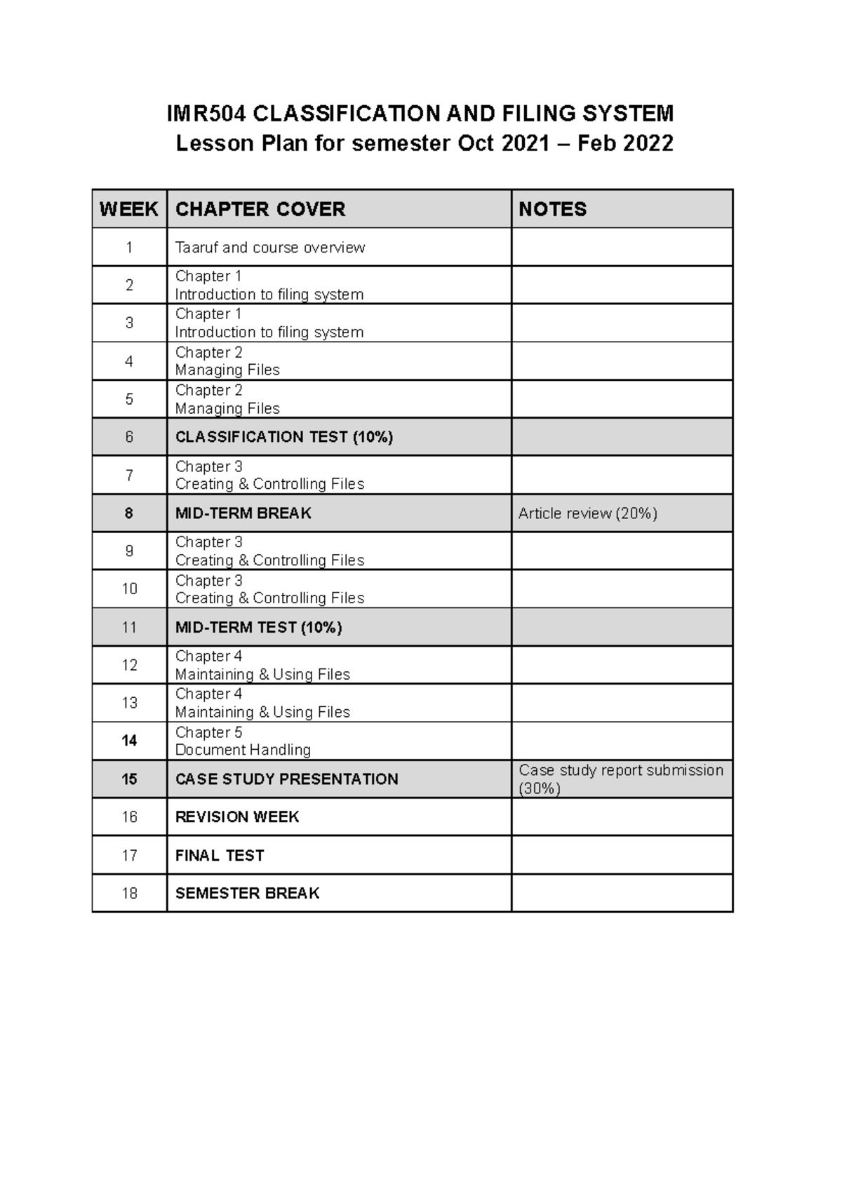IMR504 Lesson Plan for semester Oc2021 - IMR504 CLASSIFICATION AND ...