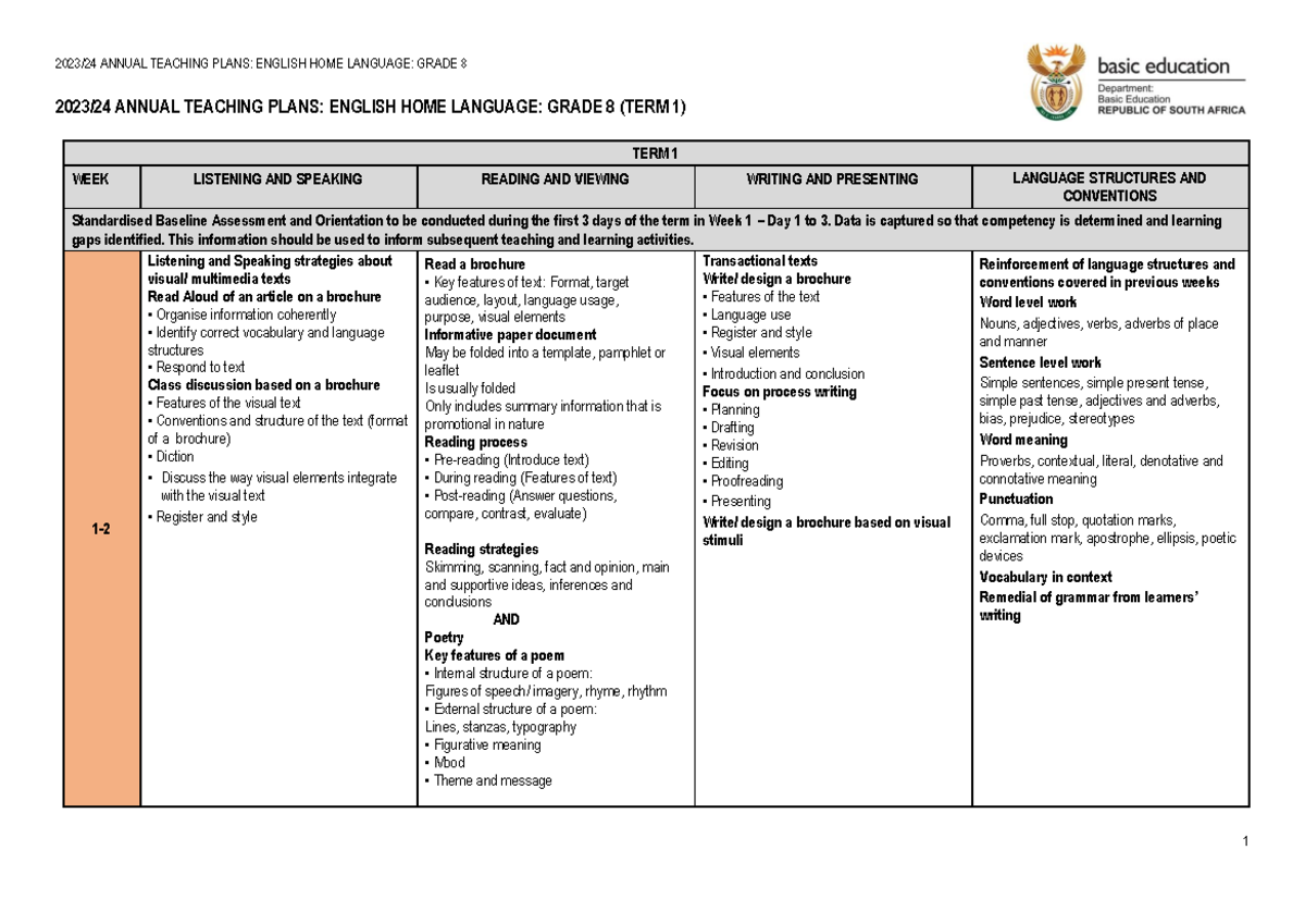 1.270 ATP 2023-24 Gr 8 English HL final - 2023 / 24 ANNUAL TEACHING PLANS: ENGLISH HOME LANGUAGE ...