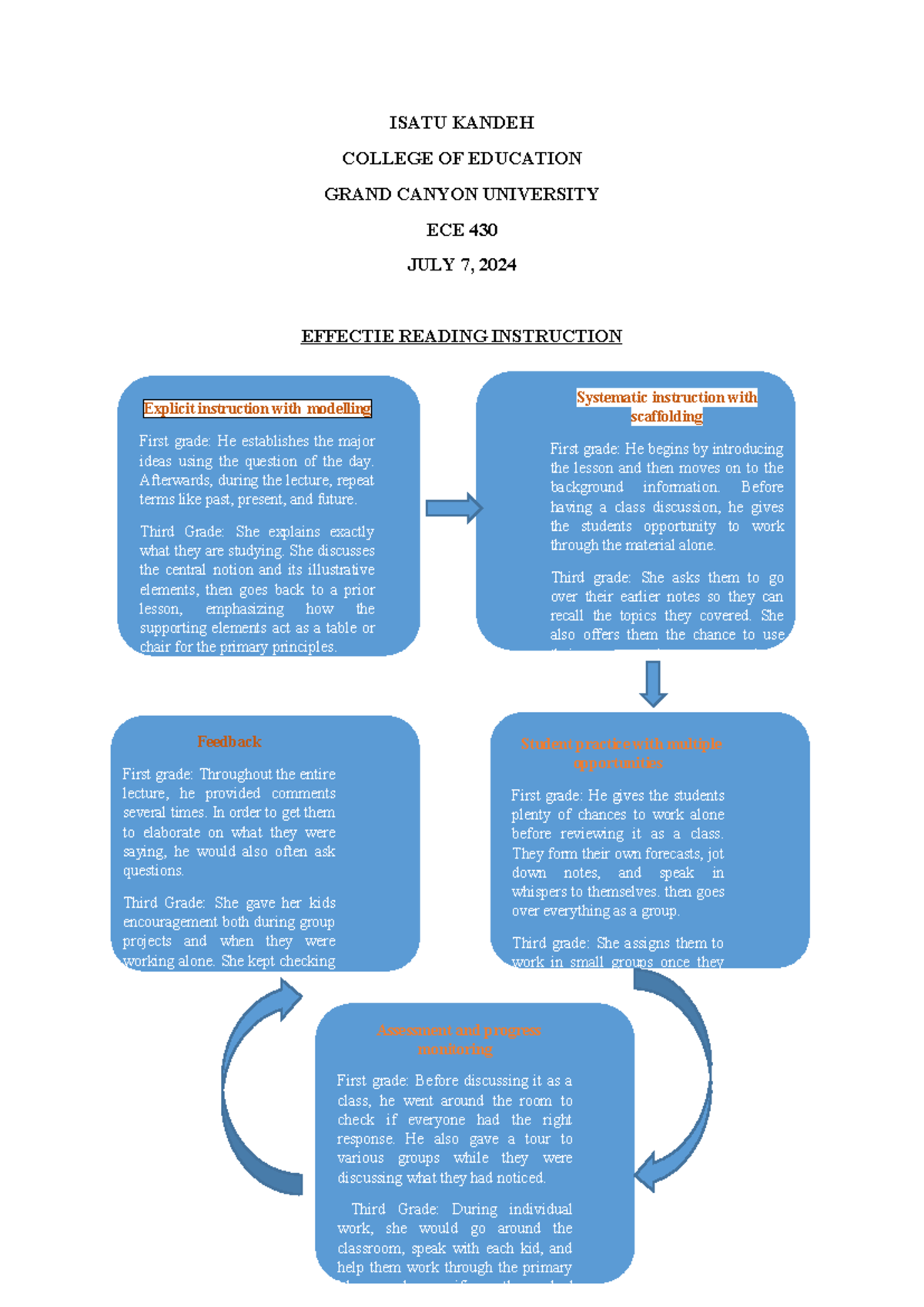 effective JSS reading assessment for instructors and students ...