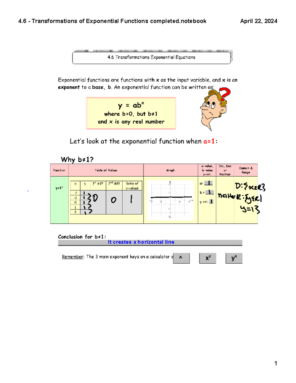 4.6 - Transformations of Exponential Functions completed - It creates a ...