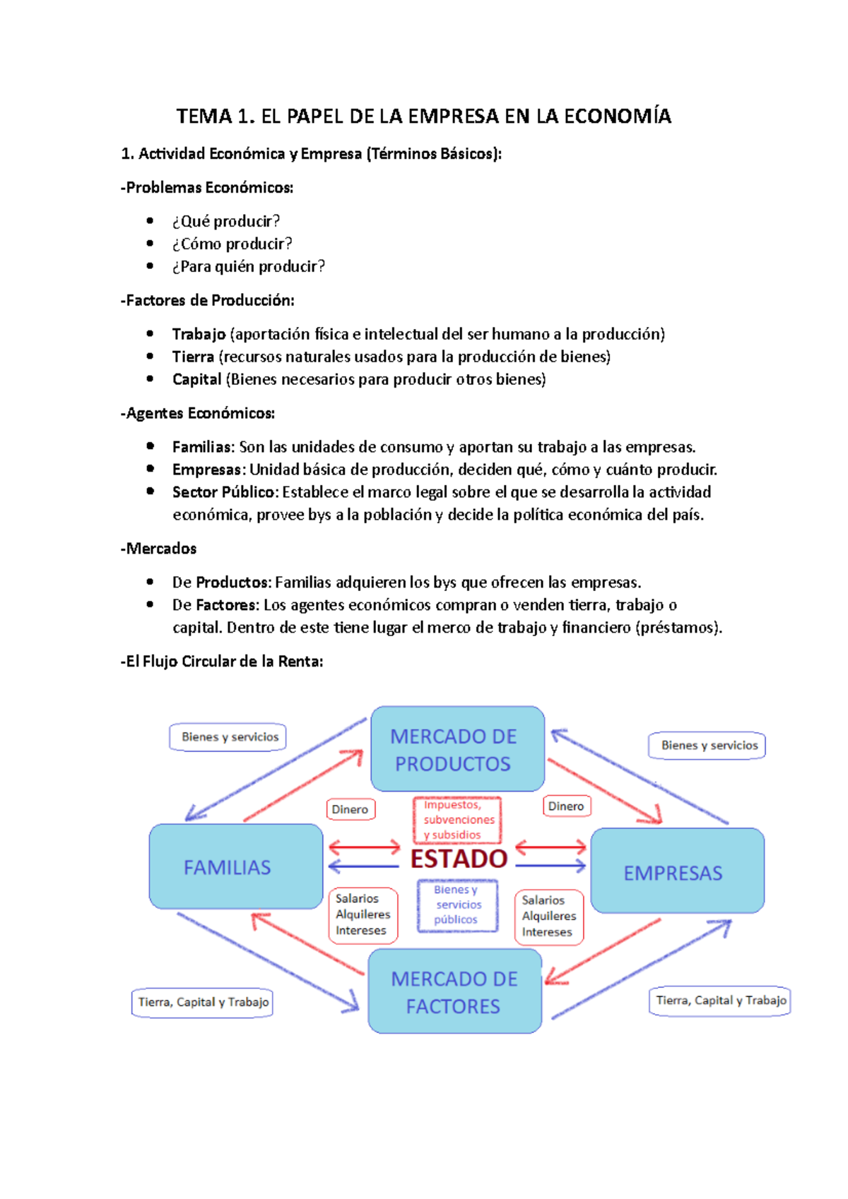 TEMA 1 Econo - HISTORIA DE ESPAÑA - TEMA 1. EL PAPEL DE LA EMPRESA EN LA ECONOMÍA Actividad ...