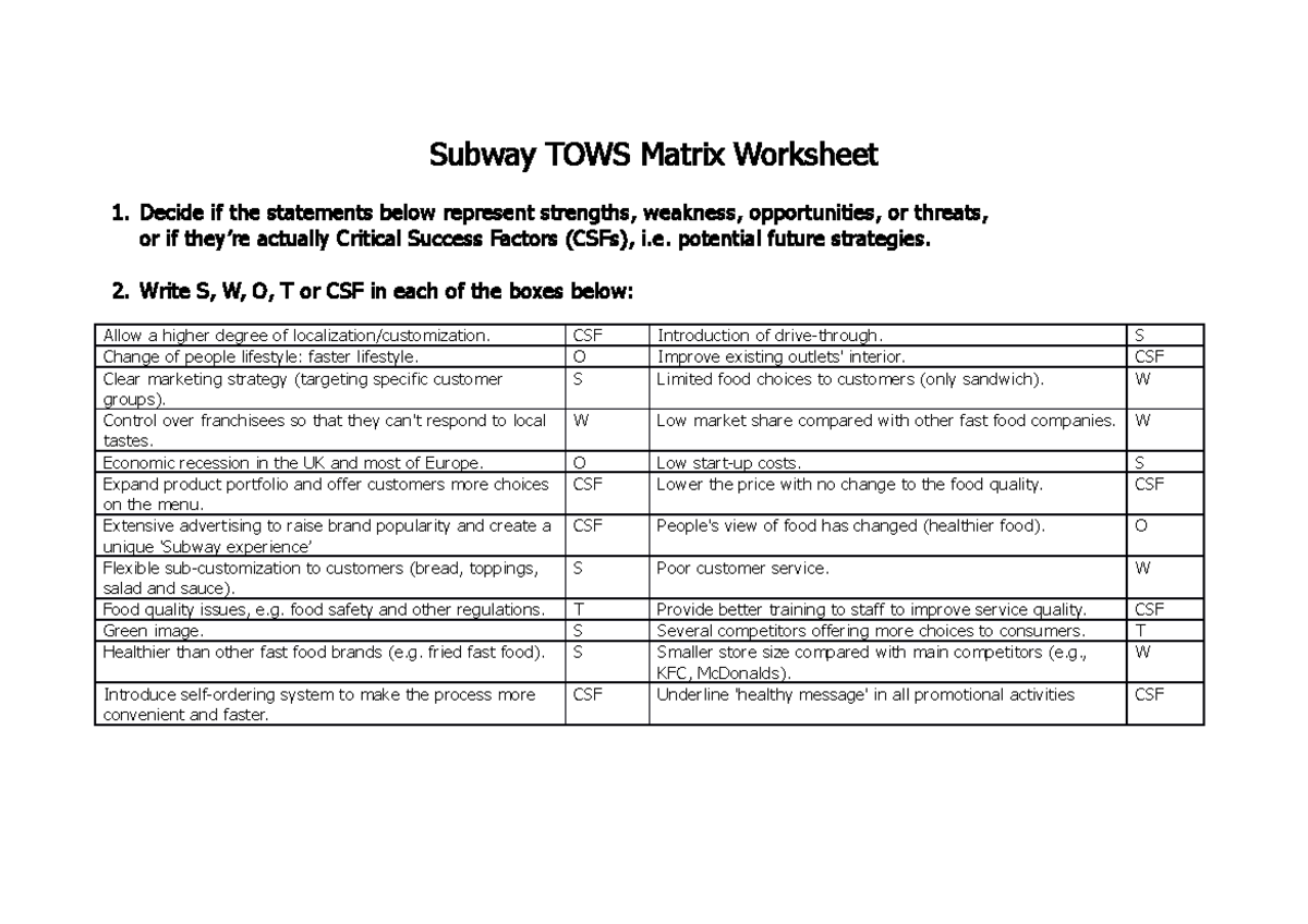 Subway TOWS Matrix Worksheet - Subway TOWS Matrix Worksheet Decide if ...