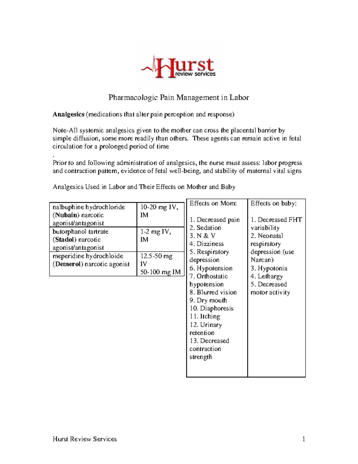 Labor PAIN Management - Pharmacologic Pain Management in Labor ...