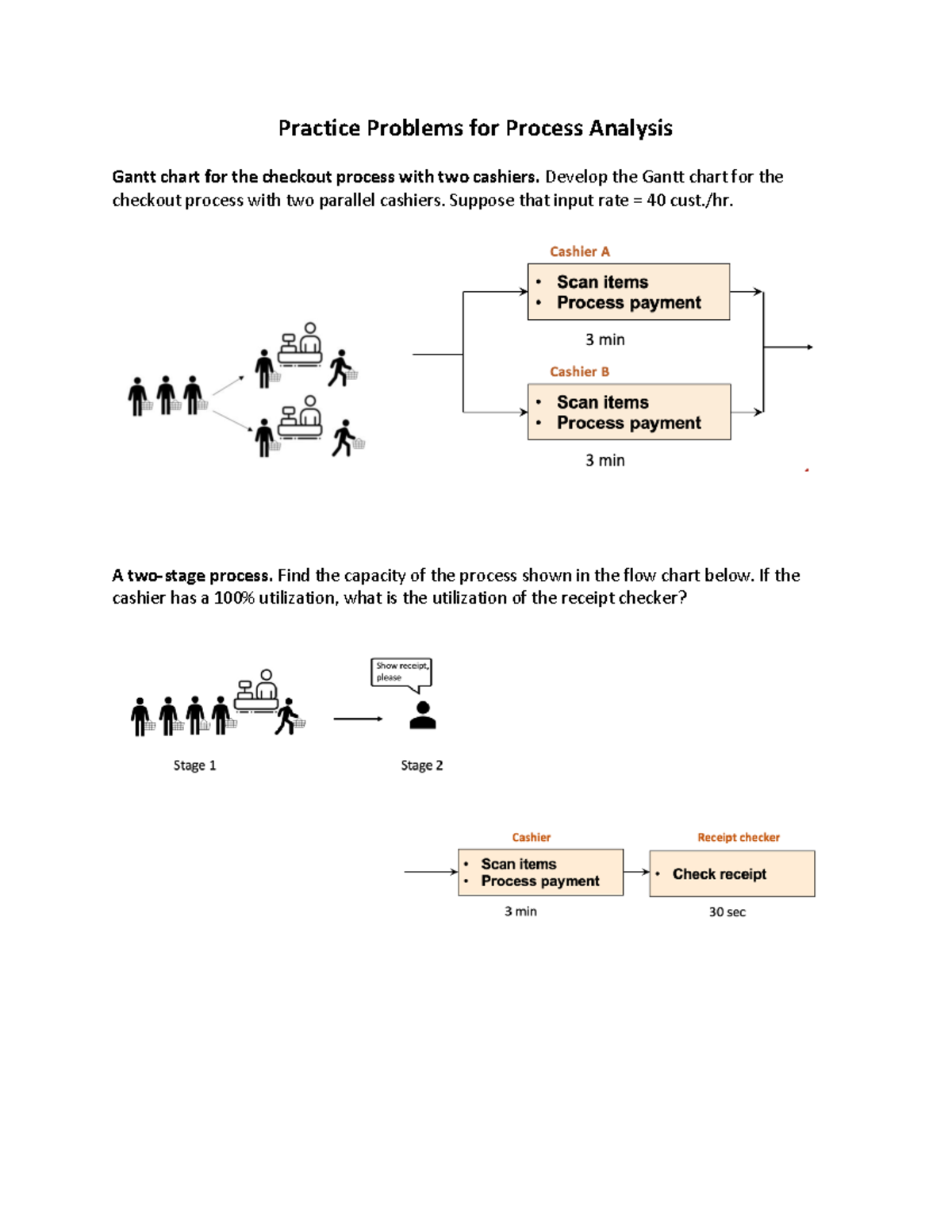 [Practice problems] Process analysis - Practice Problems for Process Analysis Gantt chart for ...