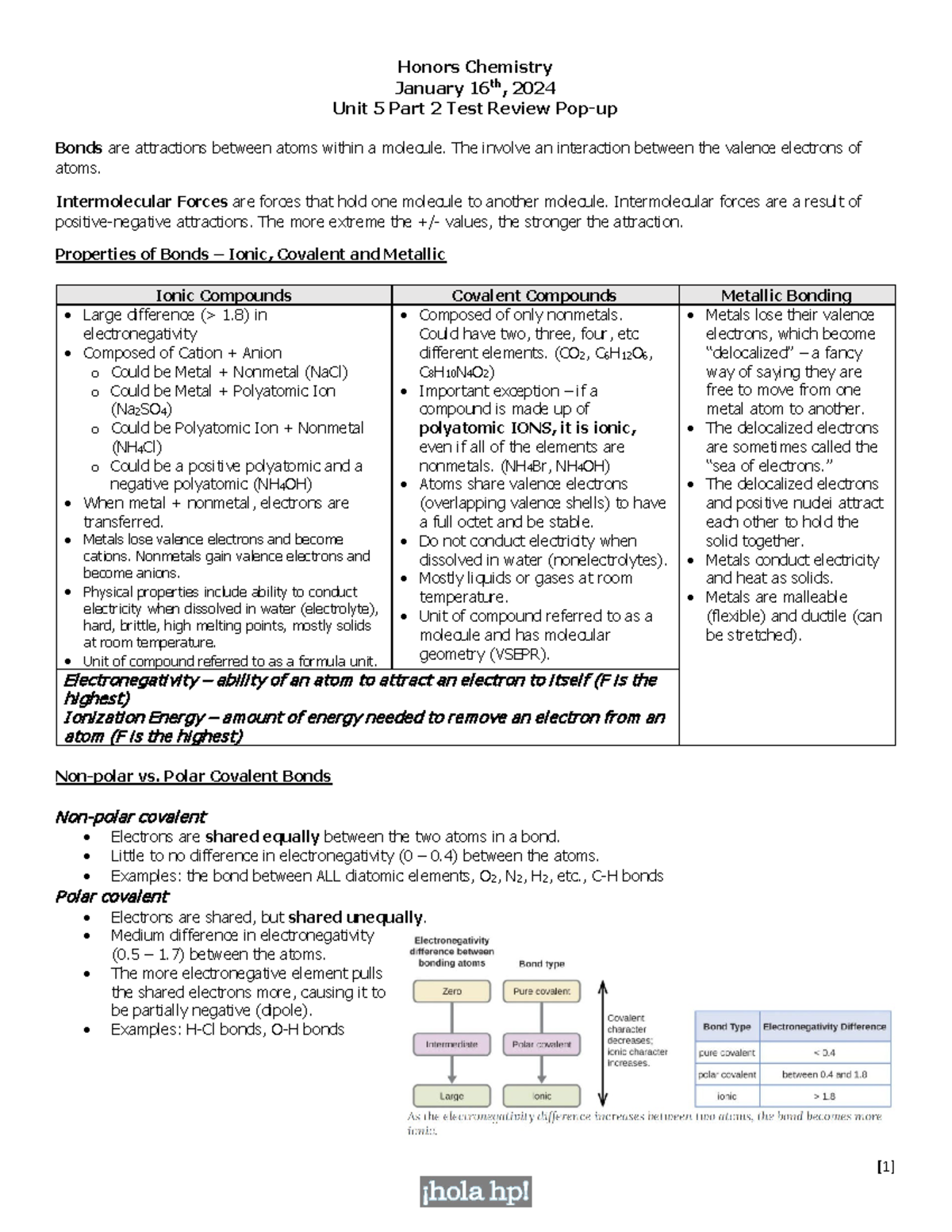 Honors Chem Unit 5 Part 2 Test Review Pop-up - January 16 - January 16 ...