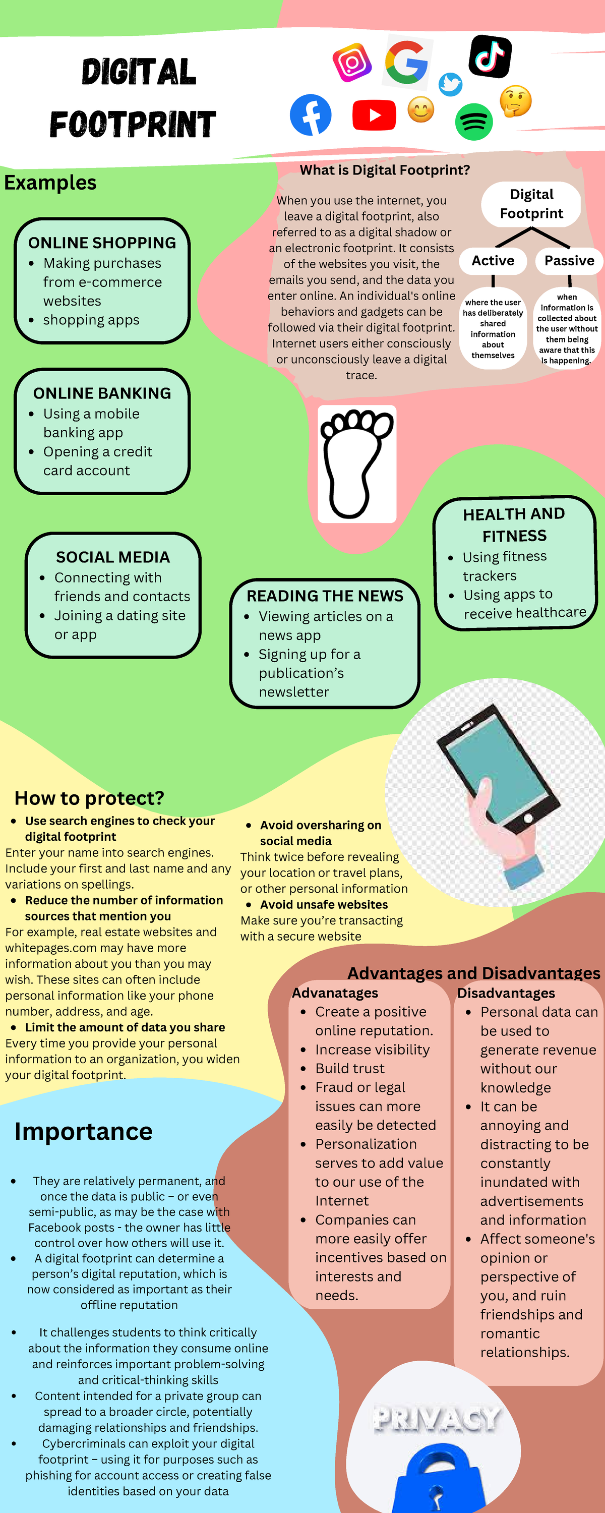 Digital-Footprint - digital footprint ineme - Digital Footprint Active ...