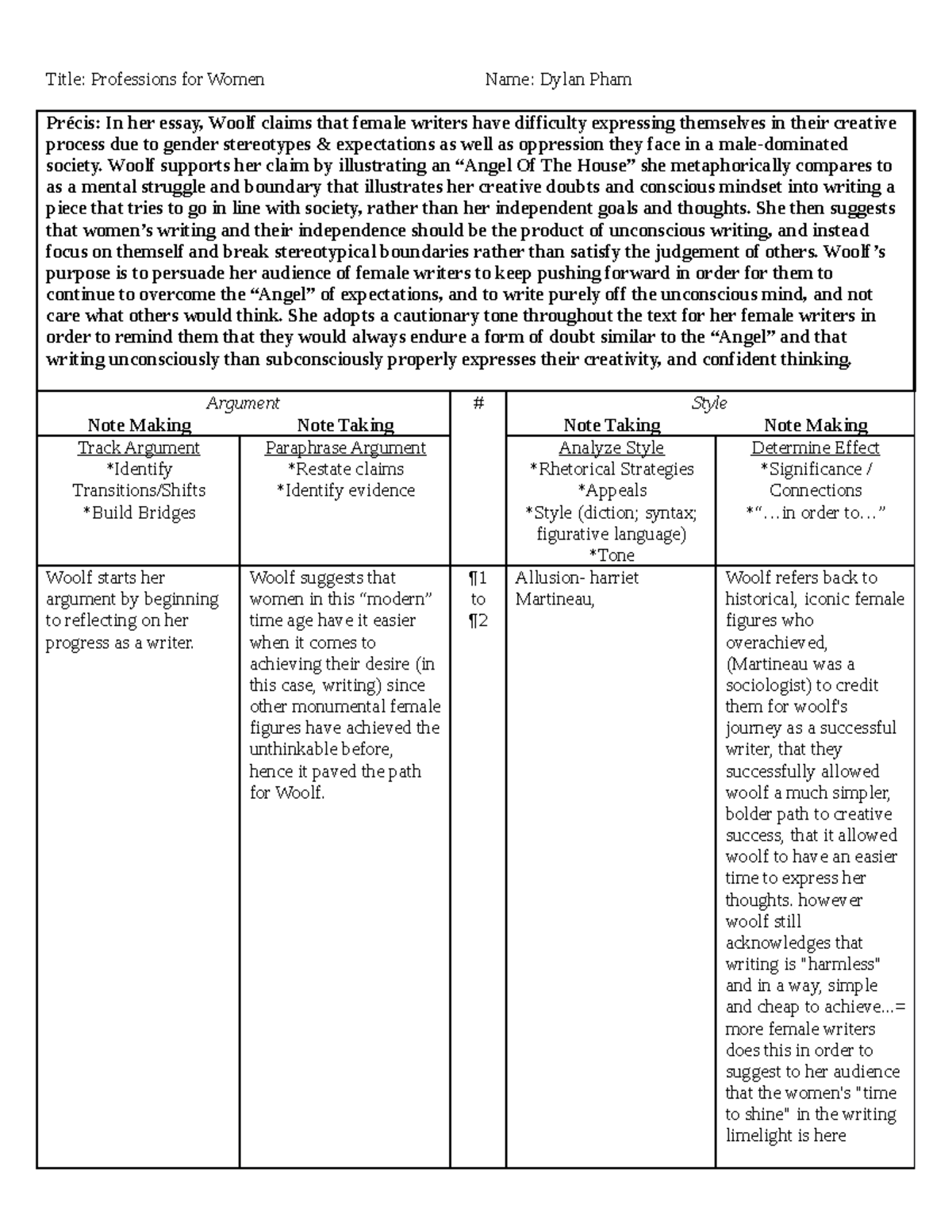 Virginia Woolf 4C Chapter 15 primary sources is a collection of primary ...