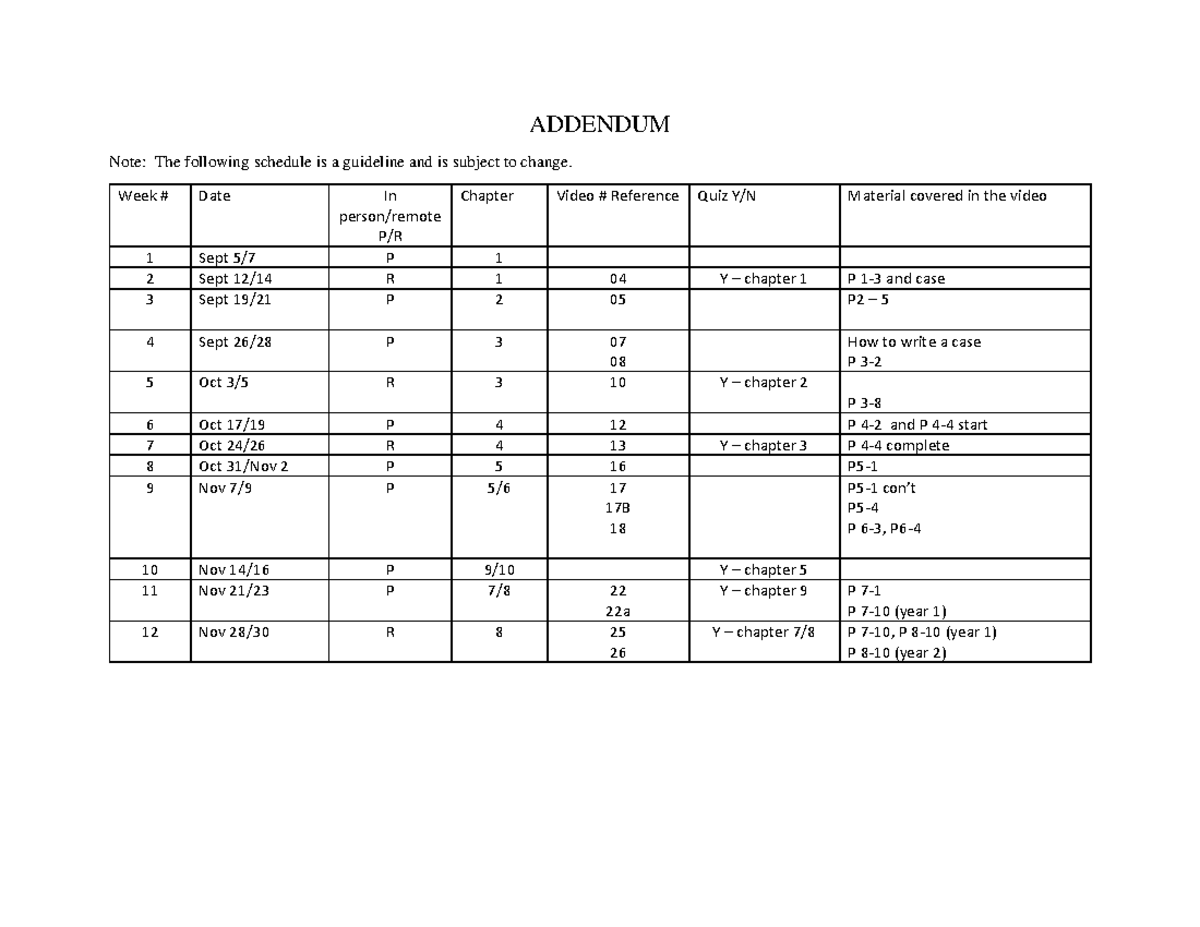420 schedule - 222 - ADDENDUM Note: The following schedule is a ...