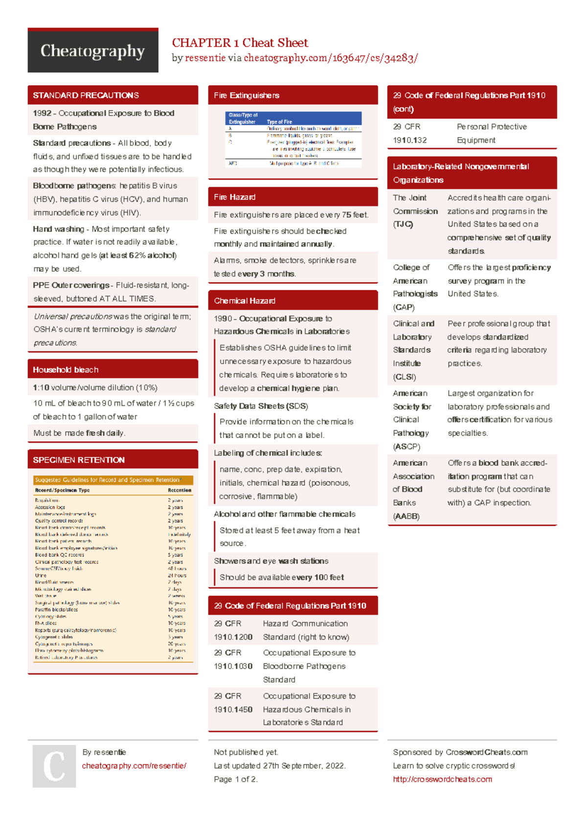 Ressentie chapter-1 - Notes - CHAPTER 1 Cheat Sheet by ressentie via ...