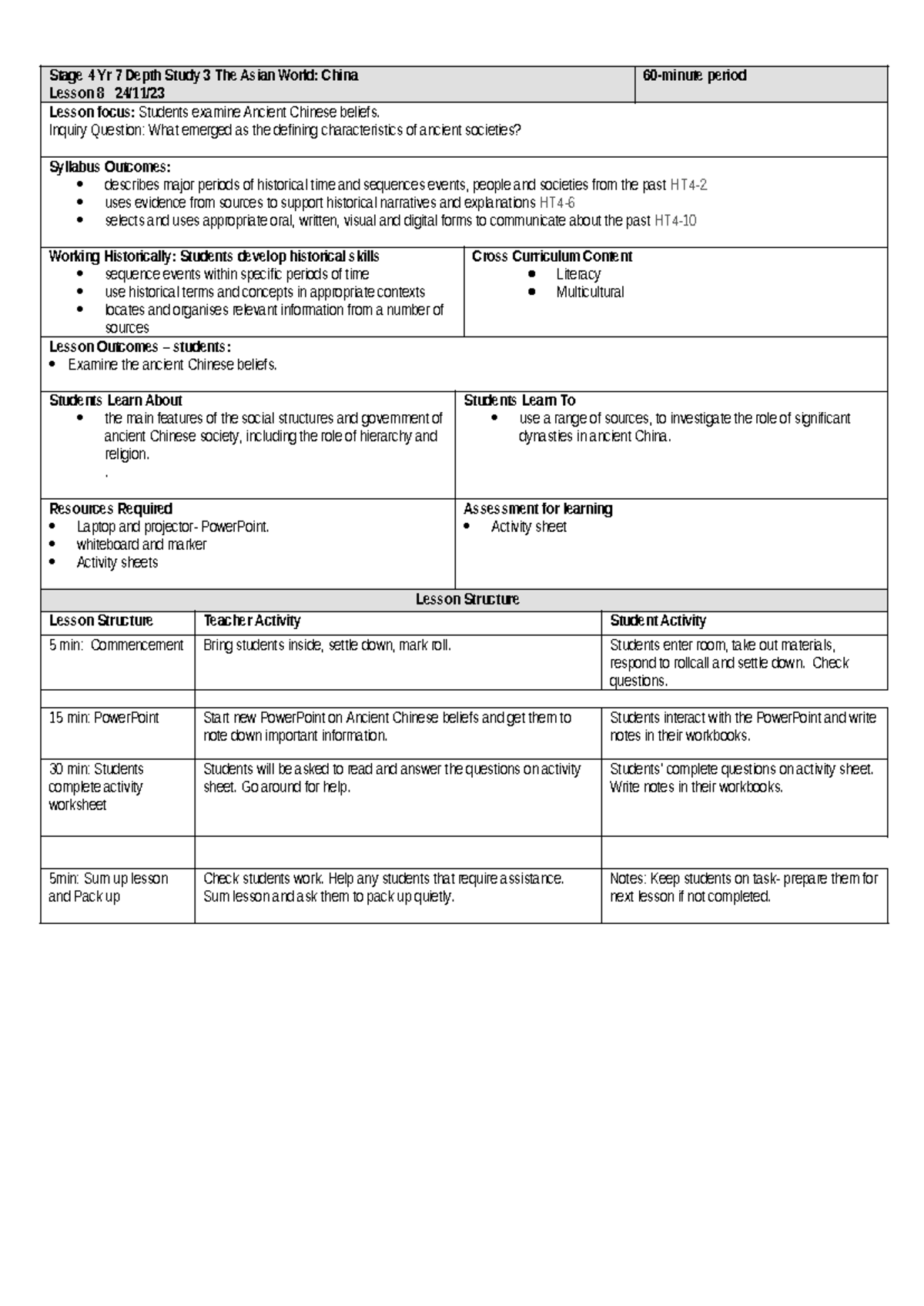 Lesson plan Yr 7 - Important - Stage 4 Yr 7 Depth Study 3 The Asian ...