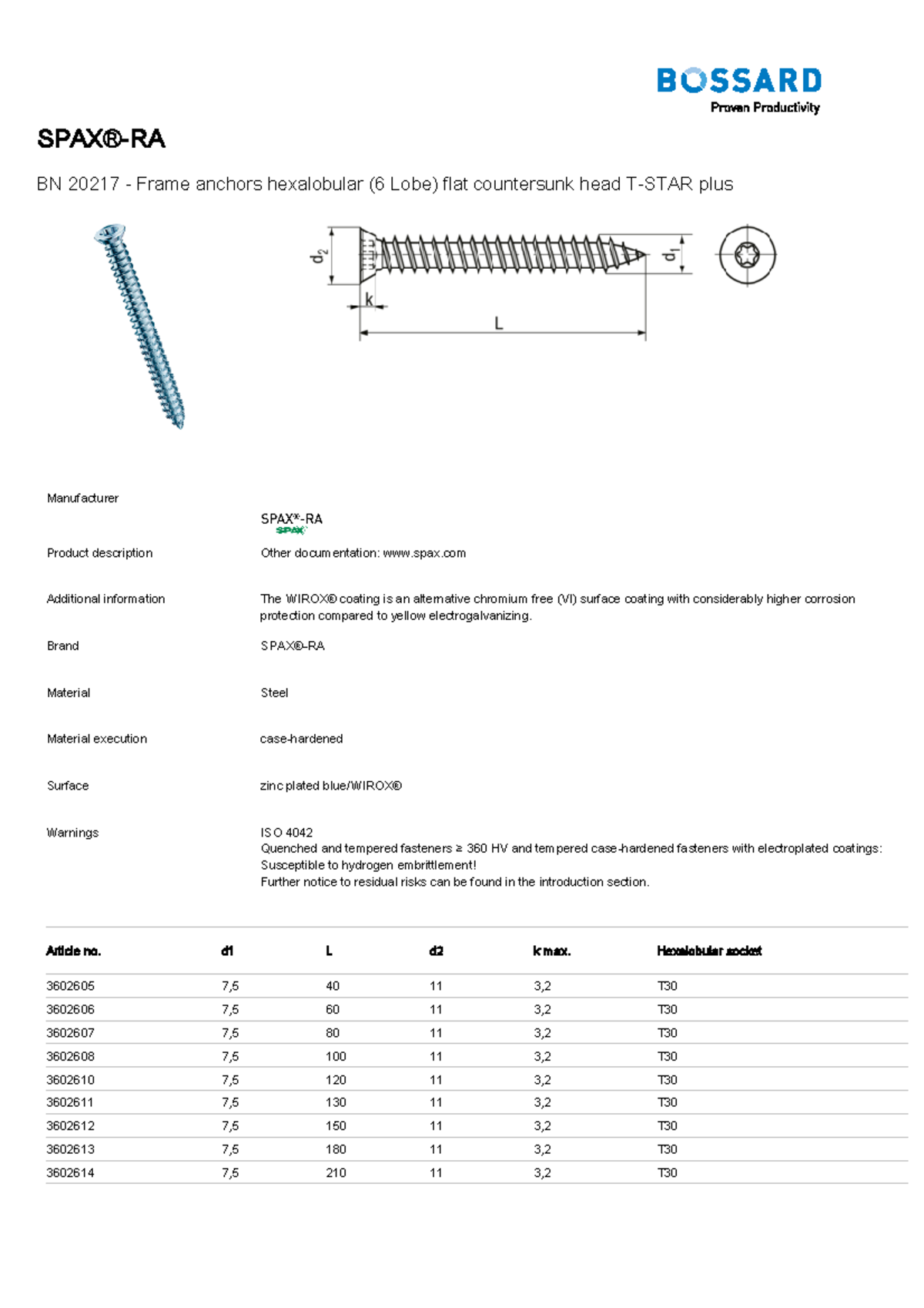 BN 20217 - Detalle - SPAX®-RA BN 20217 - Frame anchors hexalobular (6 ...