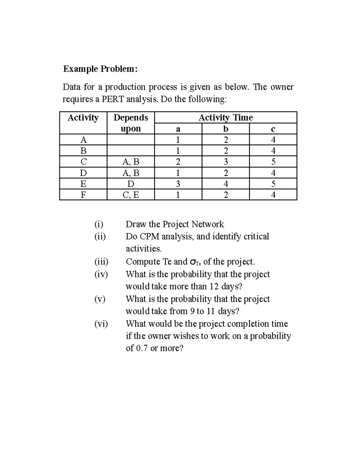 2. Class Exercise PERT - Example Problem: Data for a production process ...