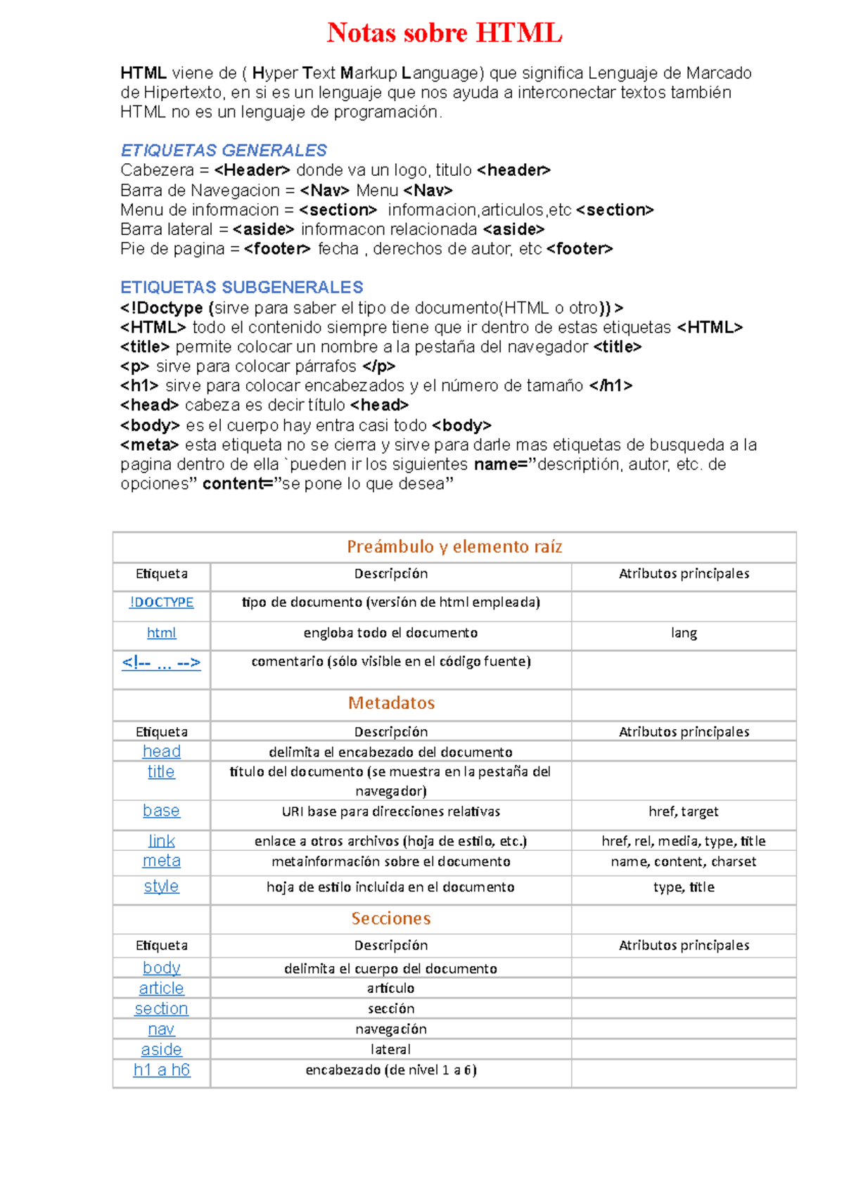 HTML infor y etiquetas - Notas sobre HTML HTML viene de ( H yper T ext ...