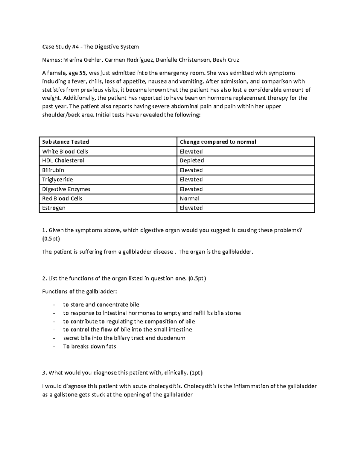 Case+Study+4+-+Digestive - Case Study #4 - The Digestive System Names ...