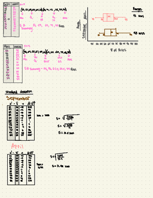 Homework 4 STAT 2050 - STAT 2050 HOMEWORK 4 NAME__________ GRADE ...