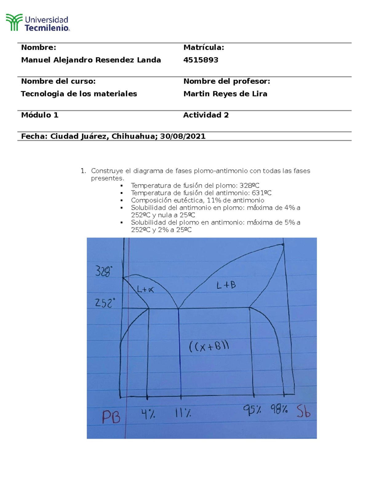 Act2 - actividad 2 - Nombre: Manuel Alejandro Resendez Landa Matrícula ...