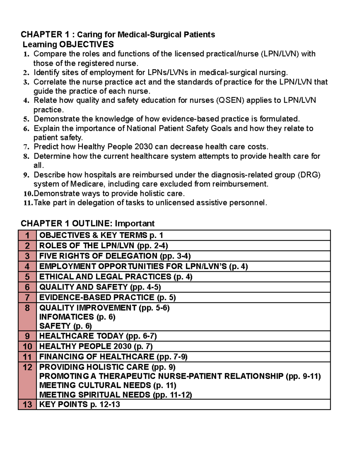 Chapter 1 Outline - CHAPTER 1 : Caring for Medical-Surgical Patients ...